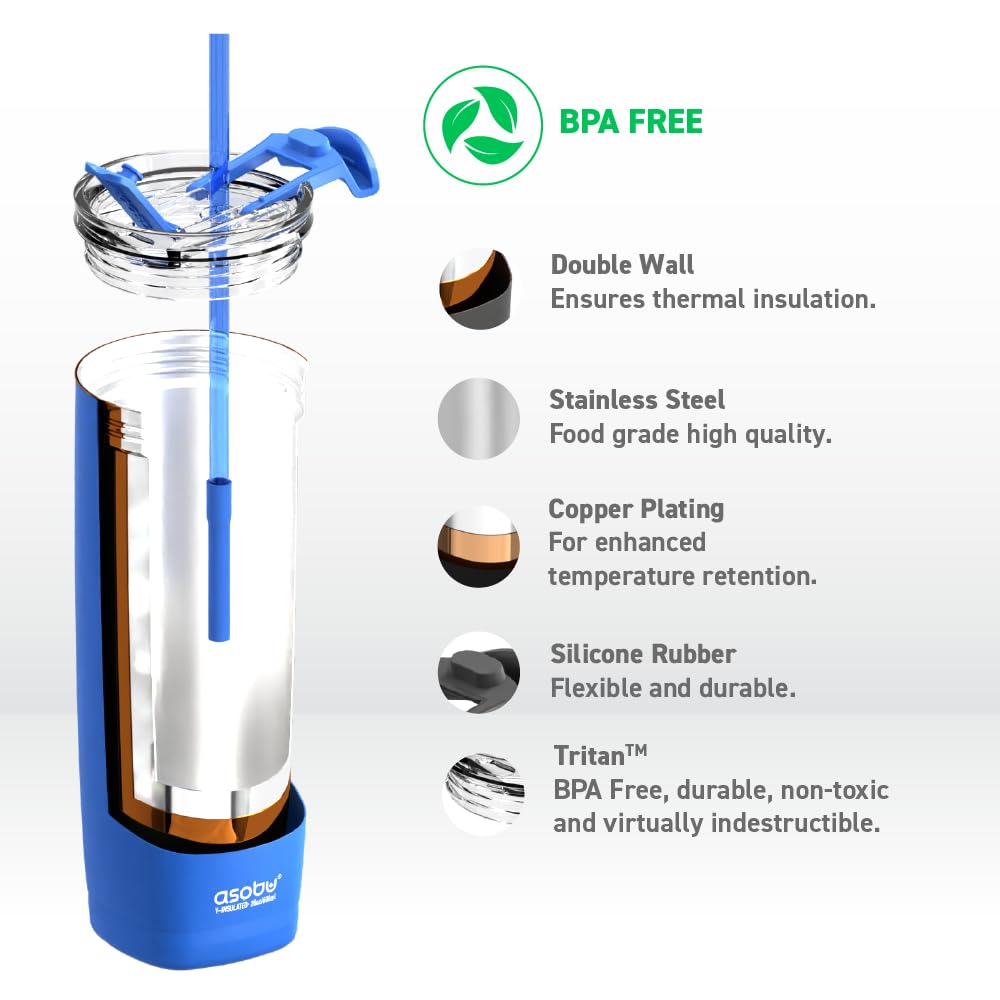 asobu Aqualina Stainless Steel Insulated Water Bottle with Interchangeable Hot and Cold Lid and Built in Straw (Blue)
