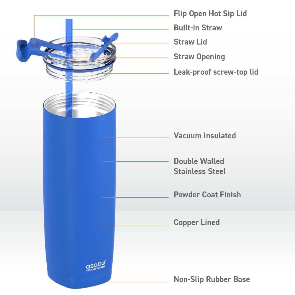 asobu Aqualina Stainless Steel Insulated Water Bottle with Interchangeable Hot and Cold Lid and Built in Straw (Blue)