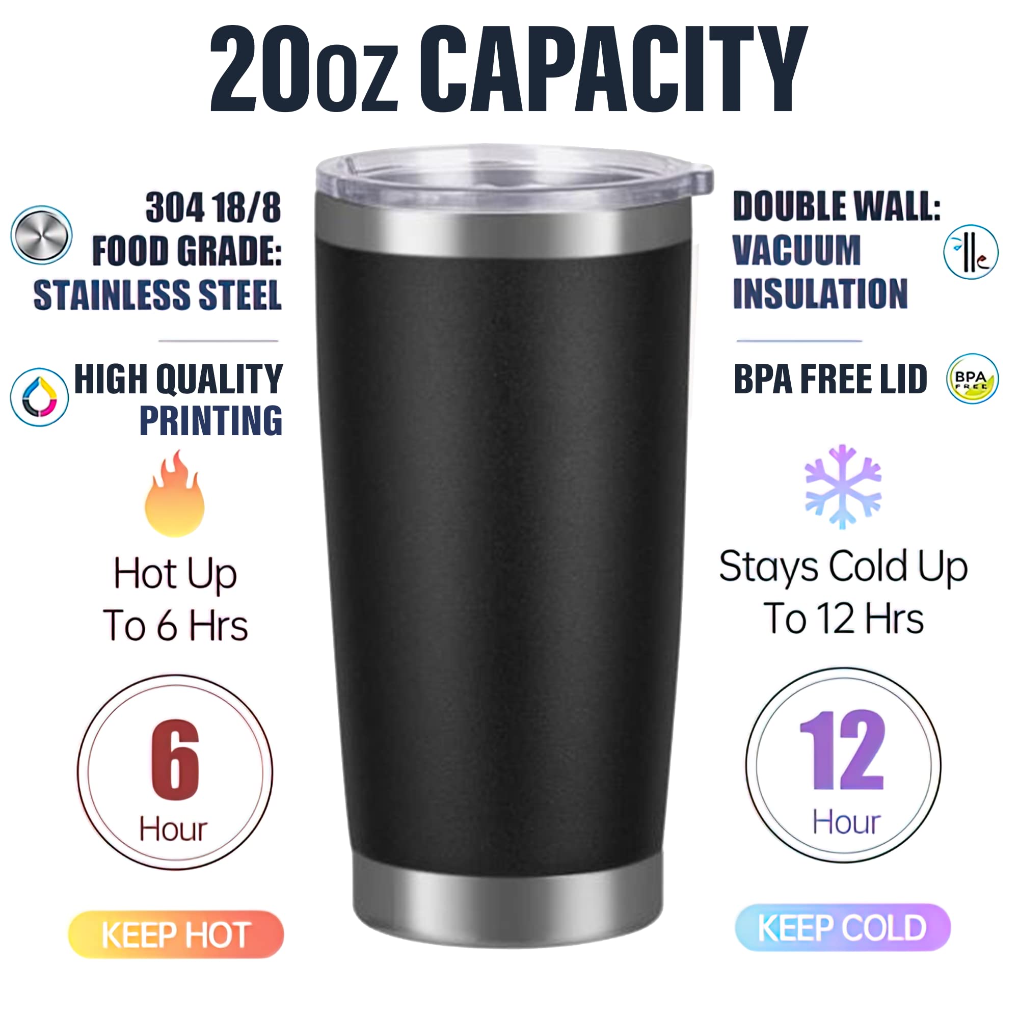 Mama Bear Stainless Steel 20oz Travel Coffee Mug with Lid - Double Wall Tumbler - Best Mom Ever