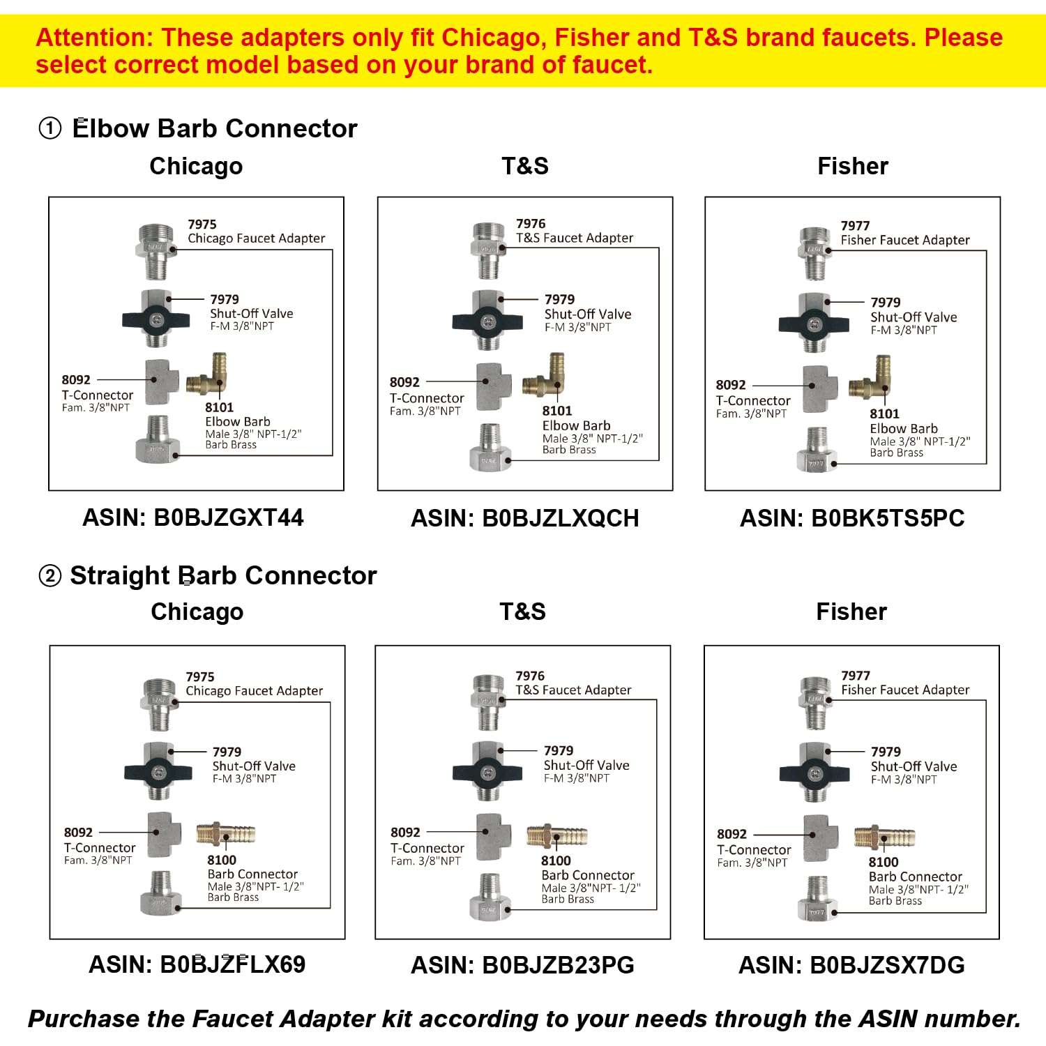 Faucet Adapter Chicago Installation kit, 7975KIT-EL