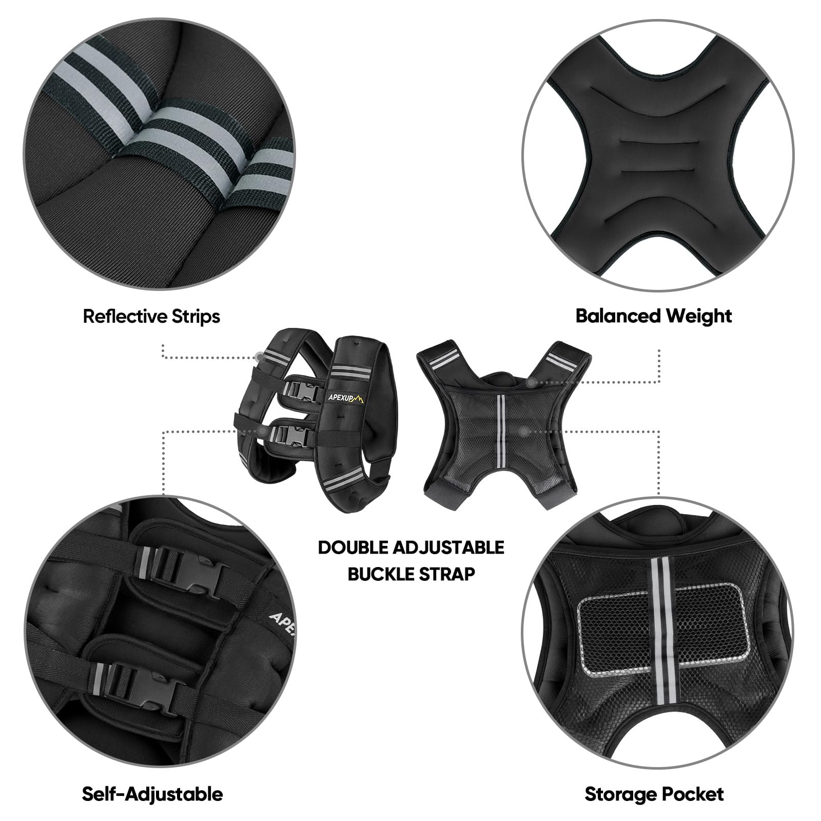 APEXUP Weighted Vest with 5lbs/10lbs/15lbs/20lbs/25lbs/30lbs Weights and Reflective Stripe, Weight Vest Men Women for Workout, Strength Training, Running (Black, 15lbs)