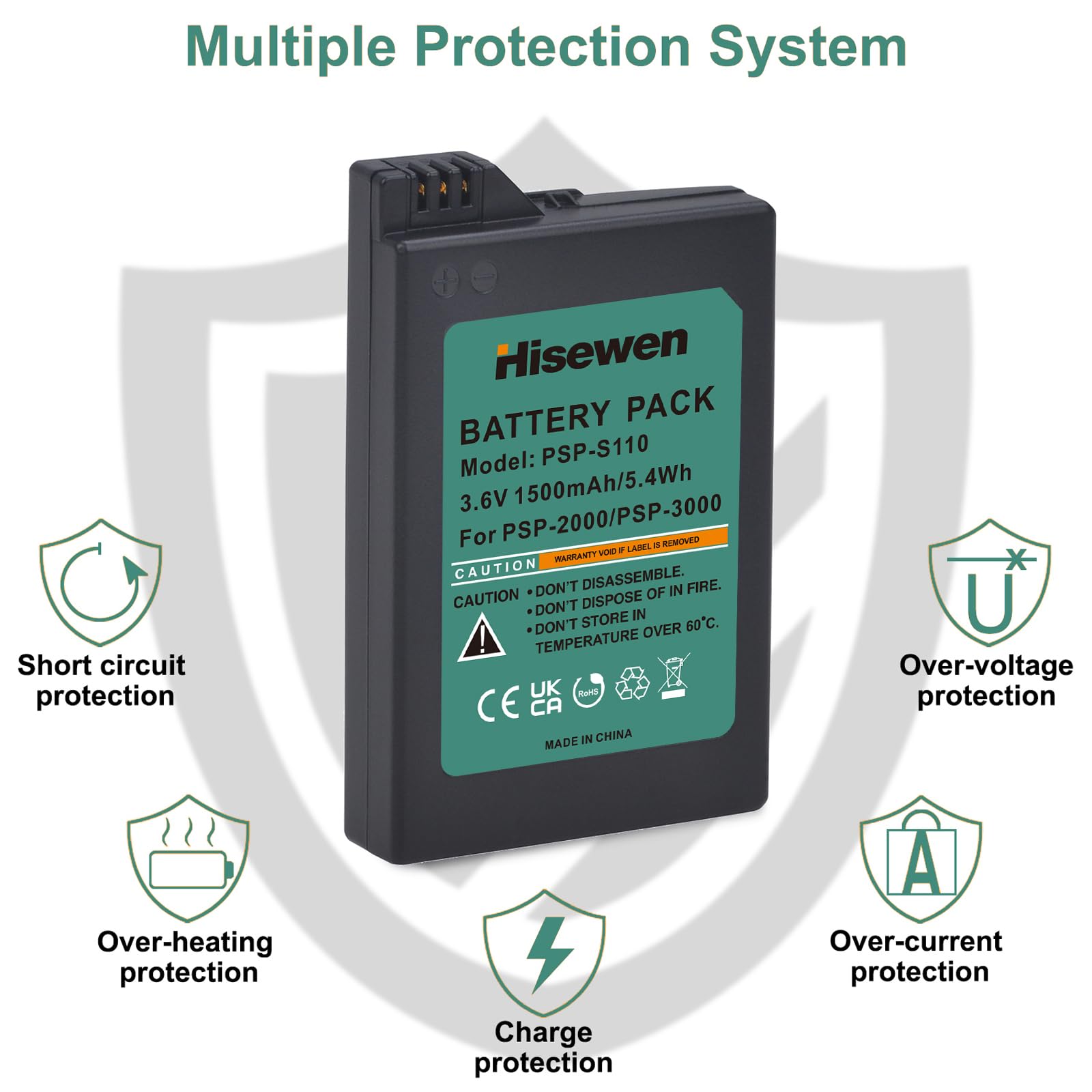 Hisewen 1500mAh 3.6V Lithium Ion Battery and LED USB Charger for Sony PSP 3000 / PSP Slim 2000 PSP-S110 Console, PSP-2001, PSP-3000, PSP-3001, PSP-3002, PSP-3004, PSP Slim Console