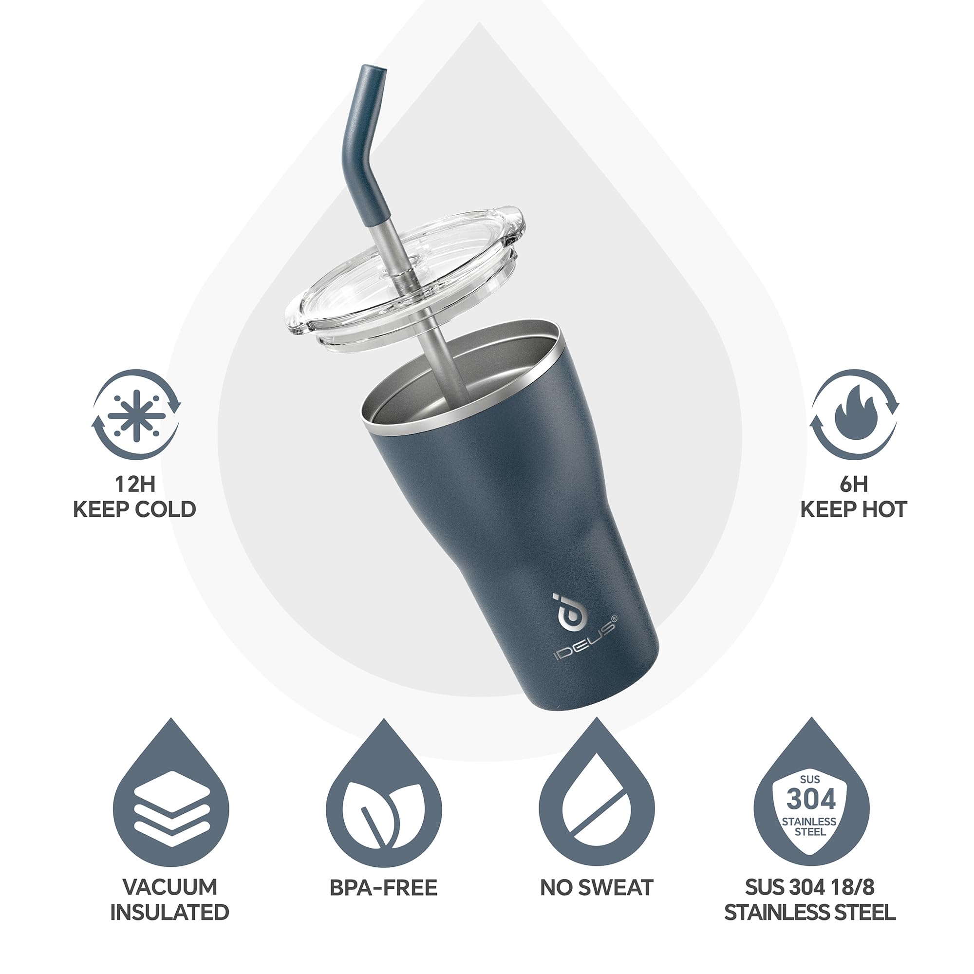 Ideus 14oz Stainless Steel Leak Proof Tumbler, Insulated Coffee Mug with Lid and Straw, Spill Proof Travel Coffee Cup, Double Wall Vacuum Flask for Adult Men and Women, Navy Blue