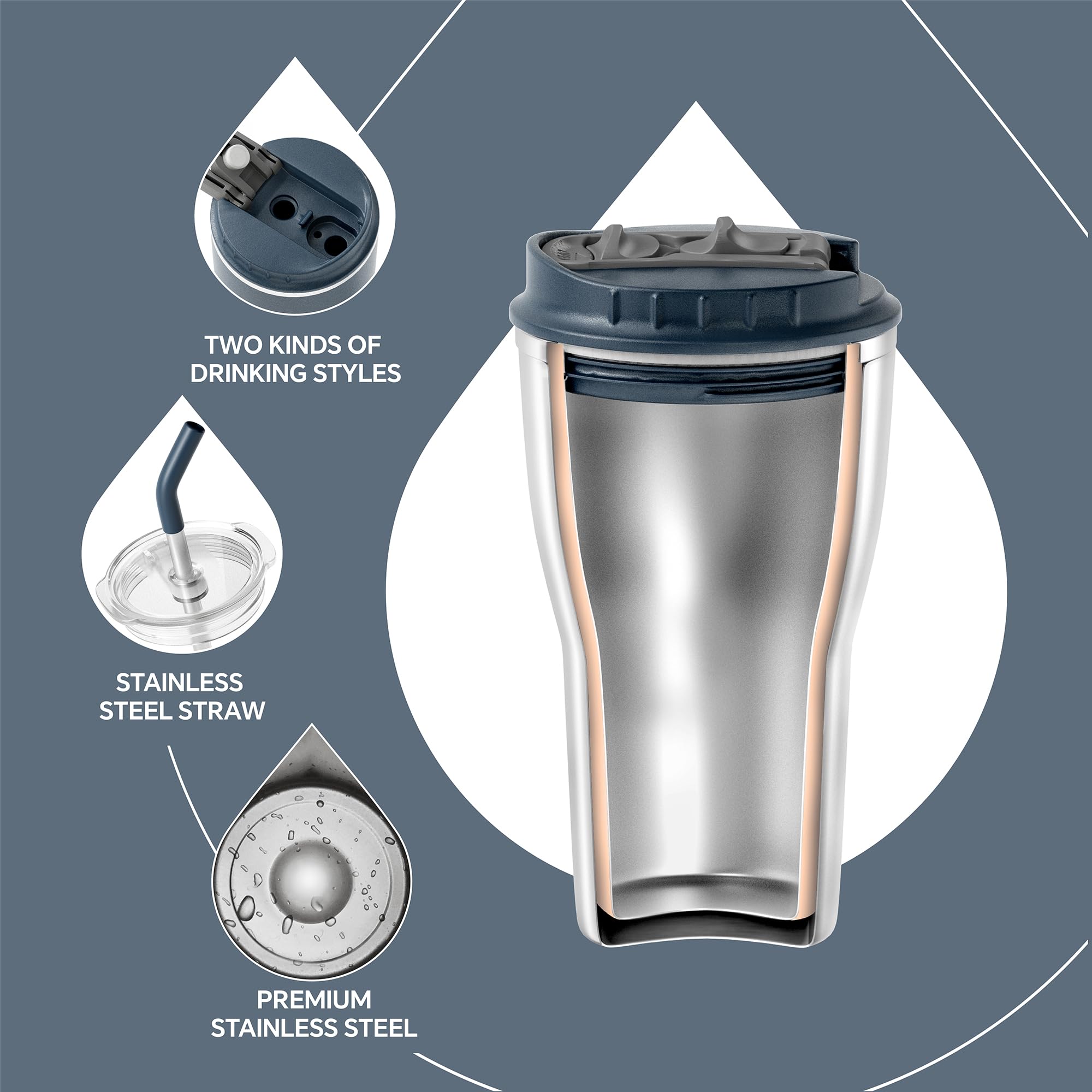 Ideus 14oz Stainless Steel Leak Proof Tumbler, Insulated Coffee Mug with Lid and Straw, Spill Proof Travel Coffee Cup, Double Wall Vacuum Flask for Adult Men and Women, Navy Blue