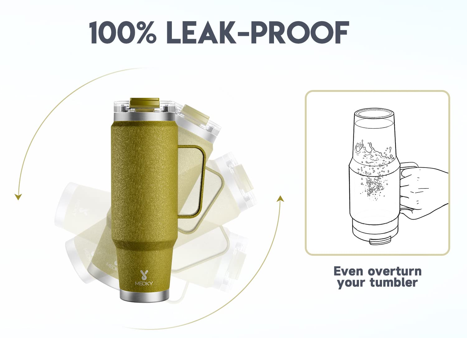 Meoky 40oz Tumbler with Handle, Stainless Steel Travel Mug with 2-in-1 Straw and Sip Lid, Vacuum Insulated Coffee Mug, 100% Leak Proof, Keeps Cold for 34 Hours or Hot for 10 Hours (Forest)