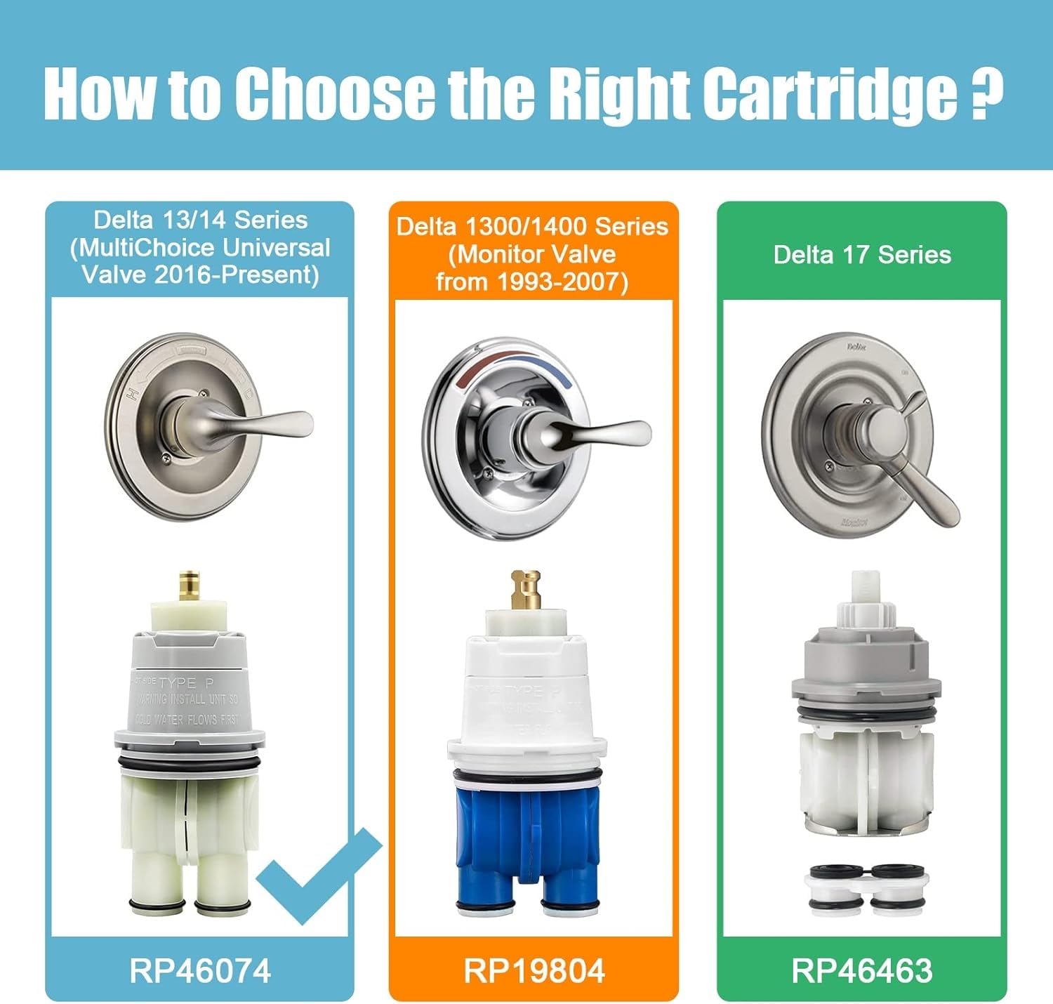 RP46074 Shower Valve Cartridge Assembly Compatible for Delta Shower and Tub 13/14 Series Faucet, Single-handle Delta Universal Valve Cartridge, Replacement for Delta Shower Cartridge.