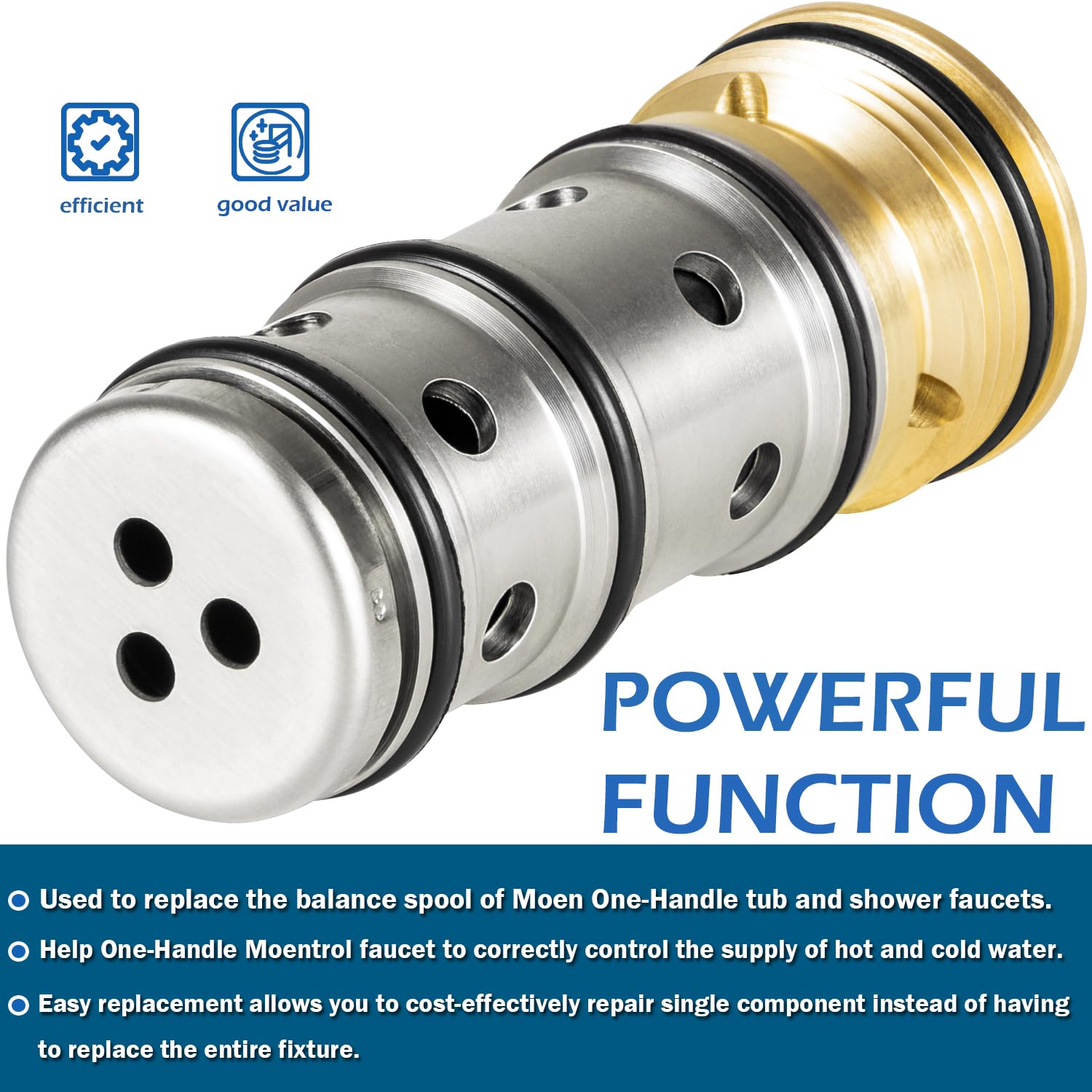 Yoursme 1423 Balancing Spool 132343 & 12318 Stop-Check Valve Kit for Moen Tub and Shower Faucets