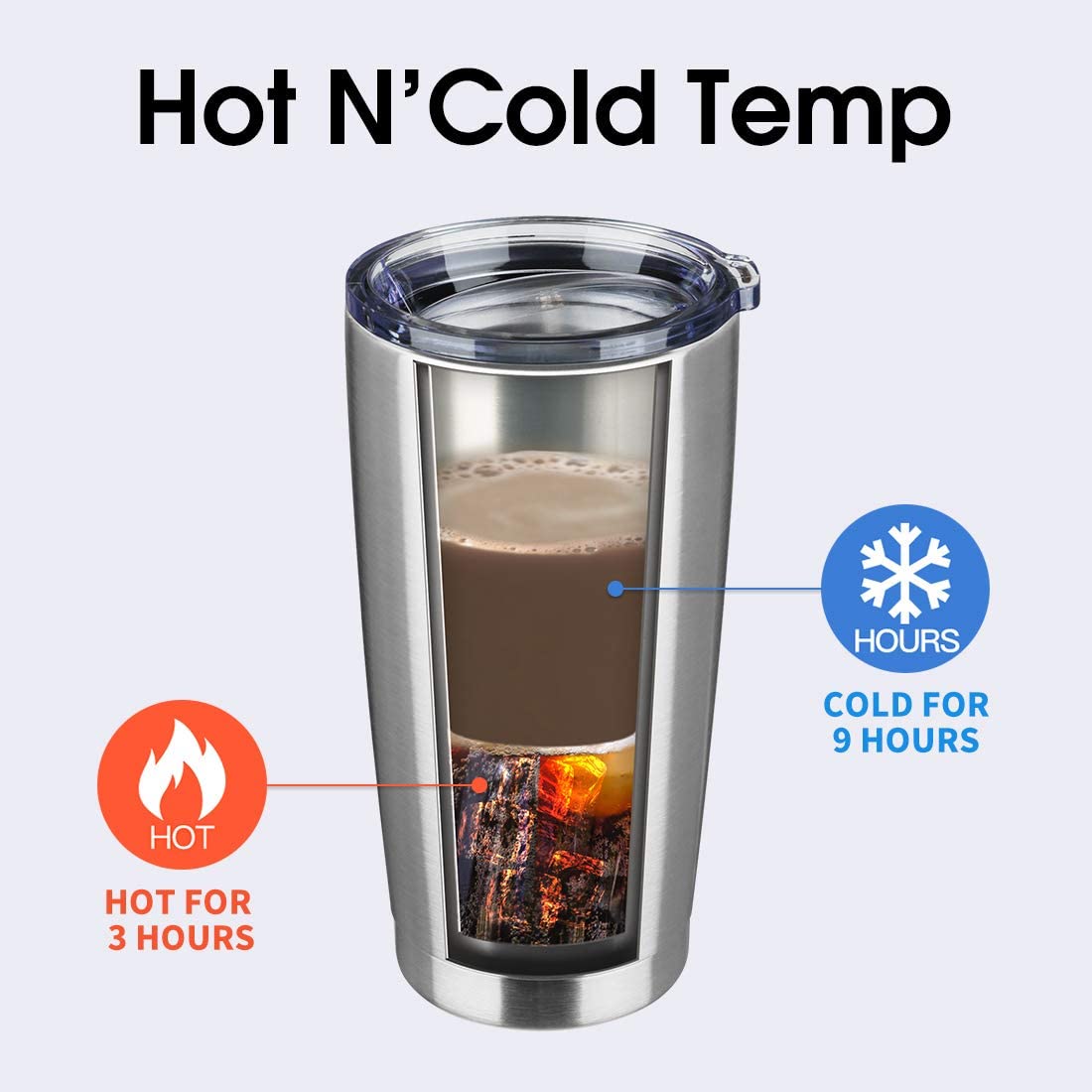 EcoMozz 20oz Tumbler Stainless Steel Vacuum Insulated Mug with Lid, Double Wall Travel Mug, Durable Powder Coated Coffee Cup, Suitable for Ice Drinks and Hot Beverage (New Mix 12 pack)