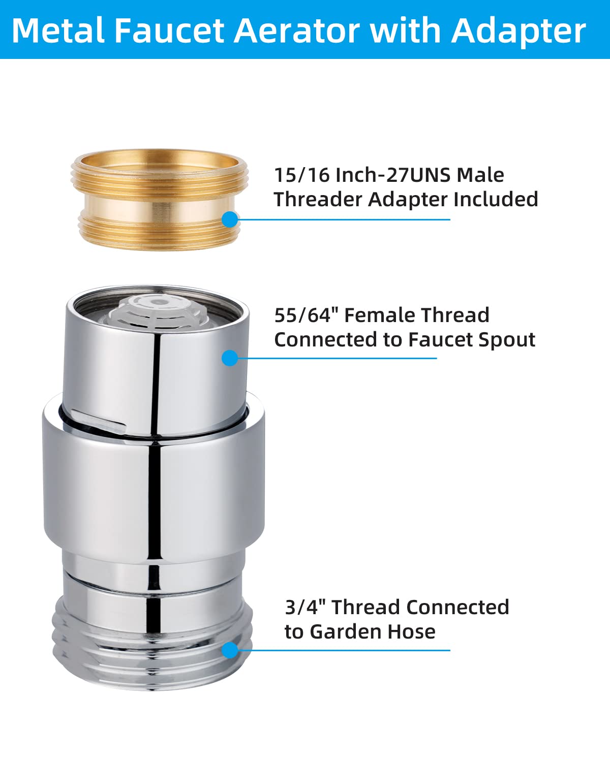 Hibbent 2 in 1 Faucet Aerator with Adapter, Connect to Garden Hose/Other 3/4 Inch Thread Hose, Big Angle Swivel Kitchen Sink Faucet Aerator with Movable Lid to Cover the Thread-Polished Chrome