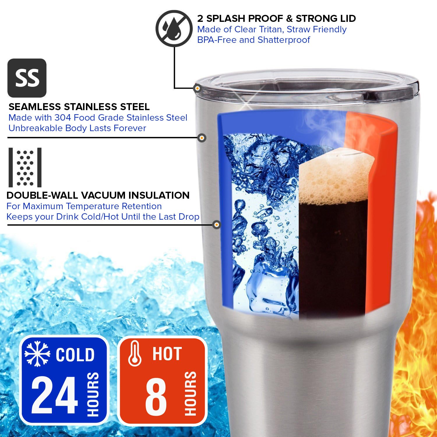 CHILLOUT LIFE Stainless Steel Travel Mug with Handle 30 oz β 6 Piece Set. Tumbler with Handle, Straw, Cleaning Brush & 2 Lids. Double Wall Insulated Large Coffee Mug Bundle