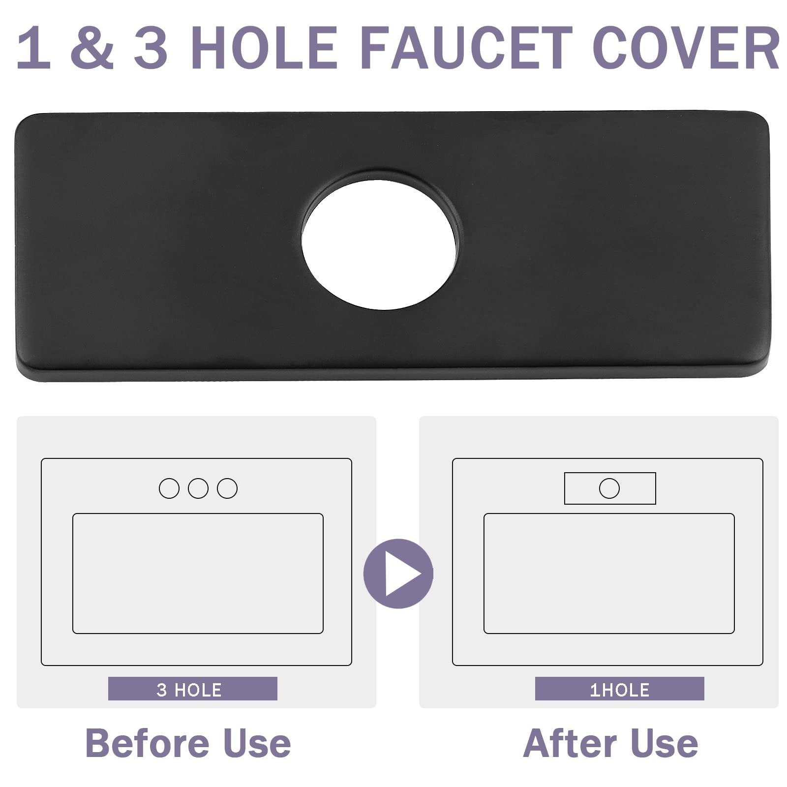 Litoexpe 6 Inch Sink Hole Cover Deck Plate for Bathroom or Kitchen Faucet 1-3 Hole, Matte Black Stainless Steel Sink Hole Escutcheon Plate