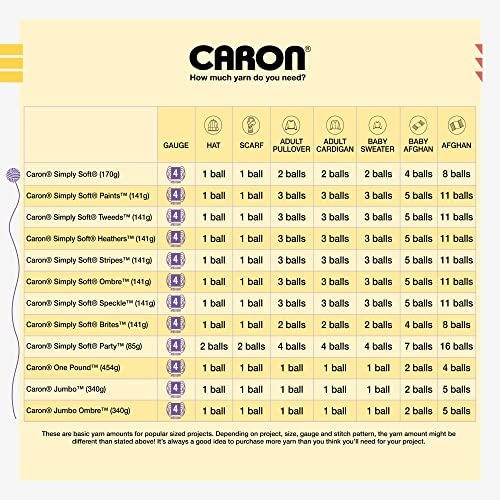 Caron Simply Soft Lavender Blue Yarn - 3 Pack of 170g/6oz - Acrylic - 4 Medium (Worsted) - 315 Yards - Knitting/Crochet