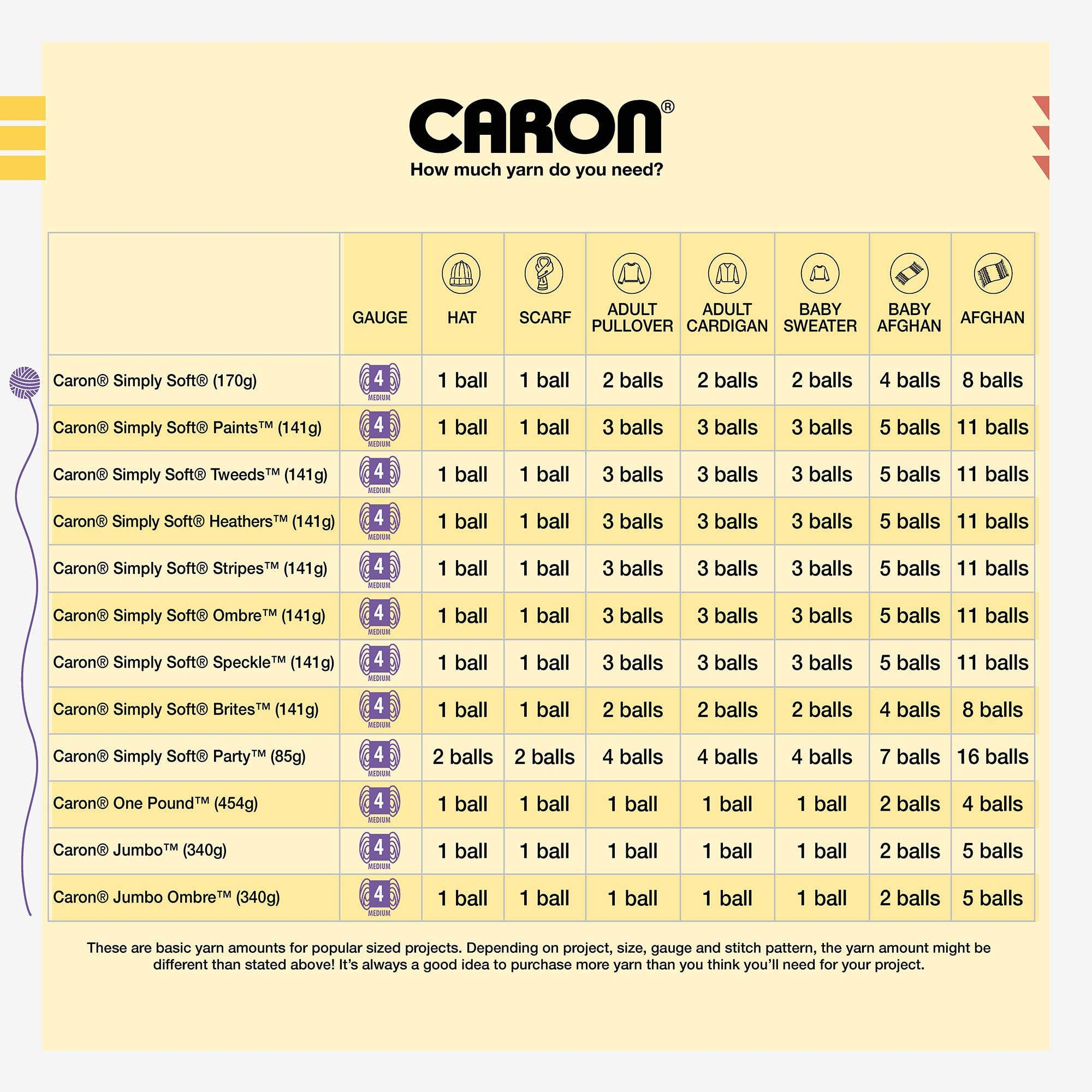 Caron One Pound Black Yarn - 2 Pack of 454g/16oz - Acrylic - 4 Medium (Worsted) - 812 Yards - Knitting/Crochet