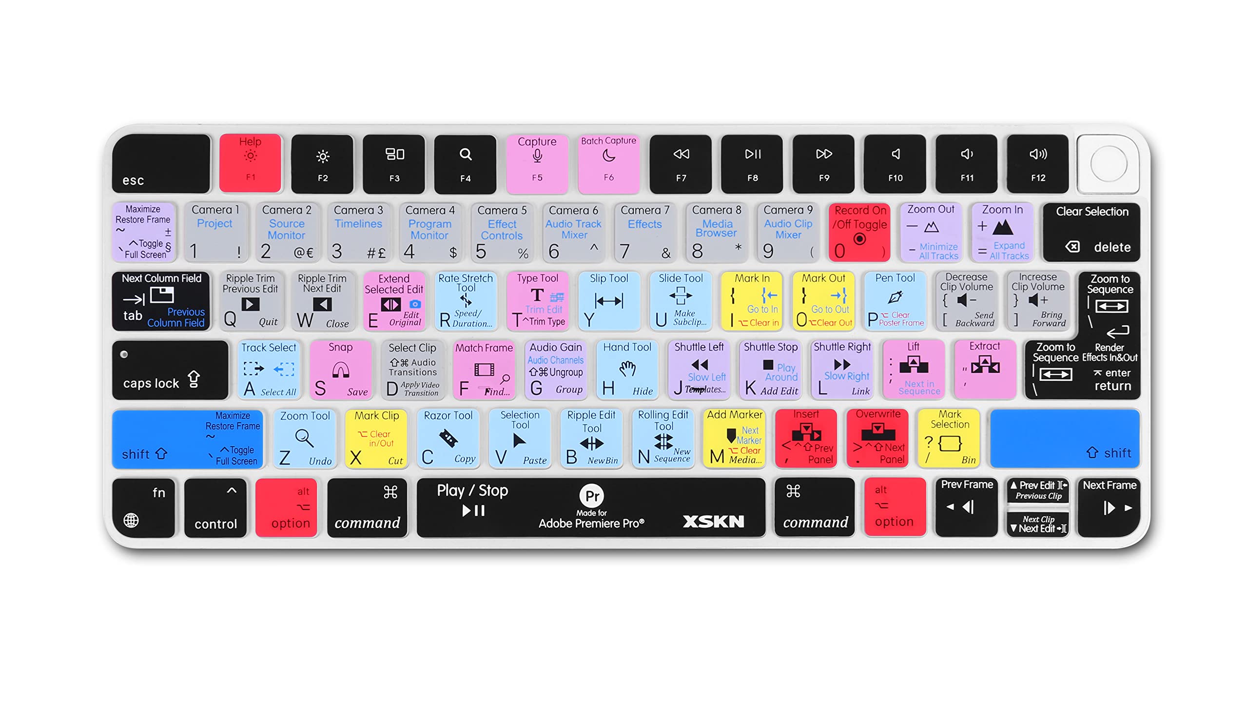 XSKN Shortcut and Language seriers Silicone Keyboard Cover Skin for 2021 New M1 Chip iMac Magic with Touch ID A2449 Lock Key A2450 Without Numeric keypad (US&EU Version Premiere Pro) K-382