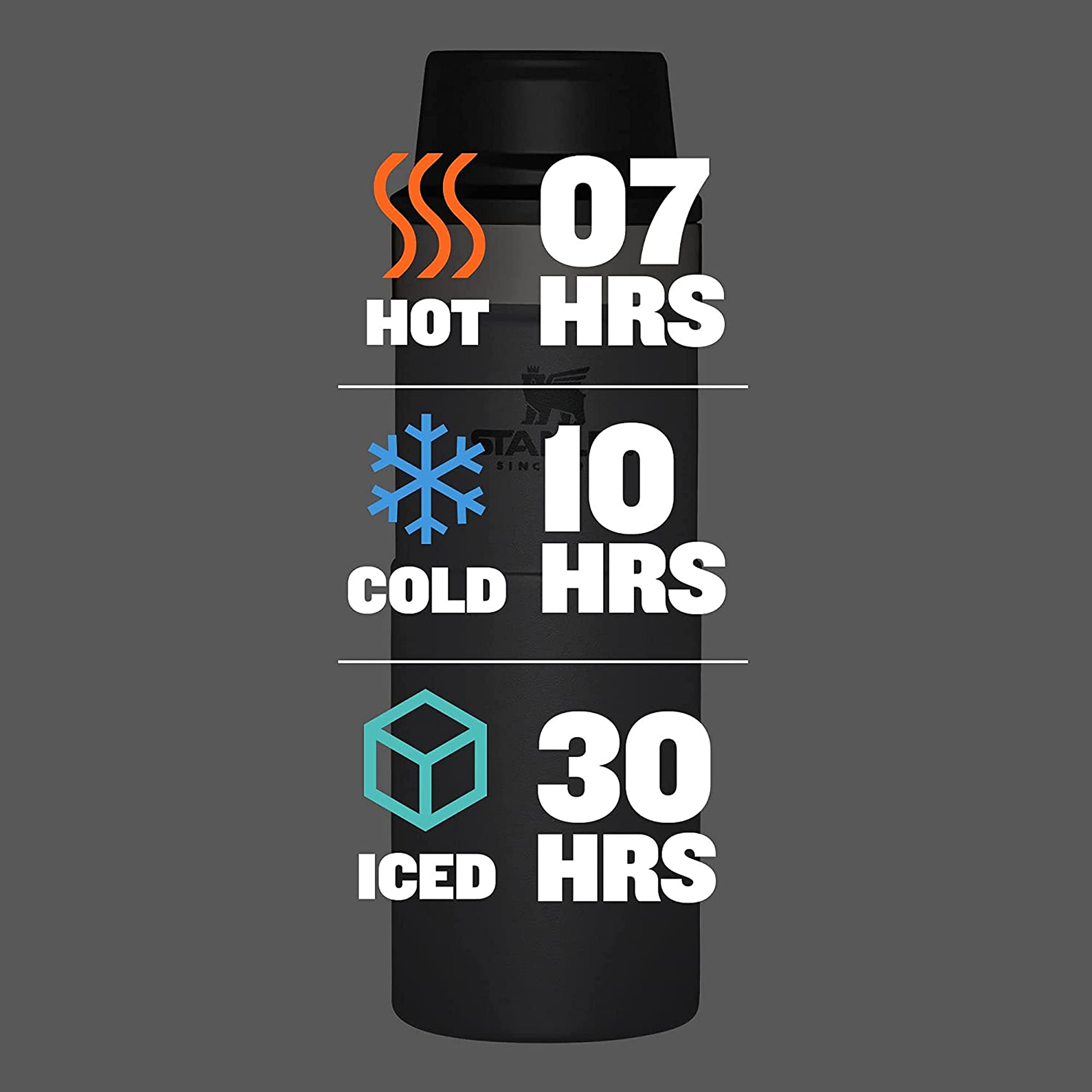 Stanley Classic Trigger Action Travel Mug –Leak Proof + Packable Hot & Cold Thermos – Double Wall Vacuum Insulated Tumbler for Coffee, Tea & Drinks ,Charcoal, 16 OZ / 0.47 L