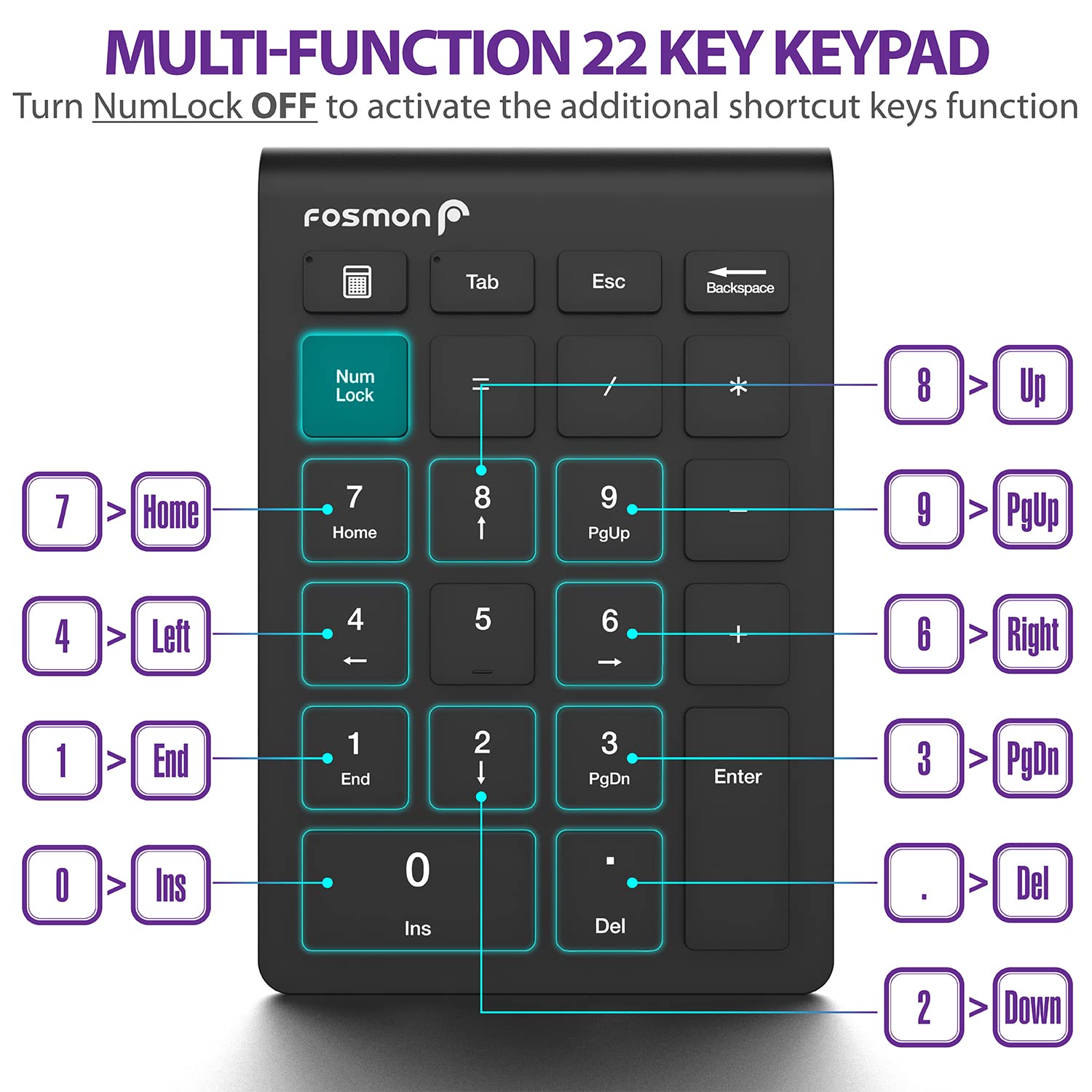 Fosmon 22 Key Numeric Keypad, Wireless USB Adapter 2.4GHz Numpad, Ten Keys Shortcut Function & Hotkey, Up to 33FT Device Distance, Compatible with USB Port Laptop, PC, Desktop, Surface Pro, Notebook
