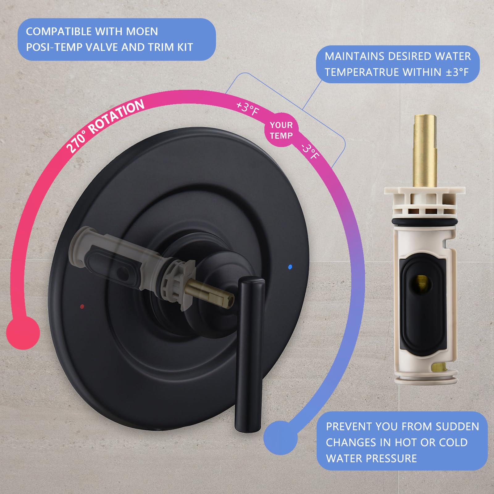 1222 Replacement Cartridge with Removal Tool 104421 for Moen, Compatible with One Hanlde Posi Temp Faucet