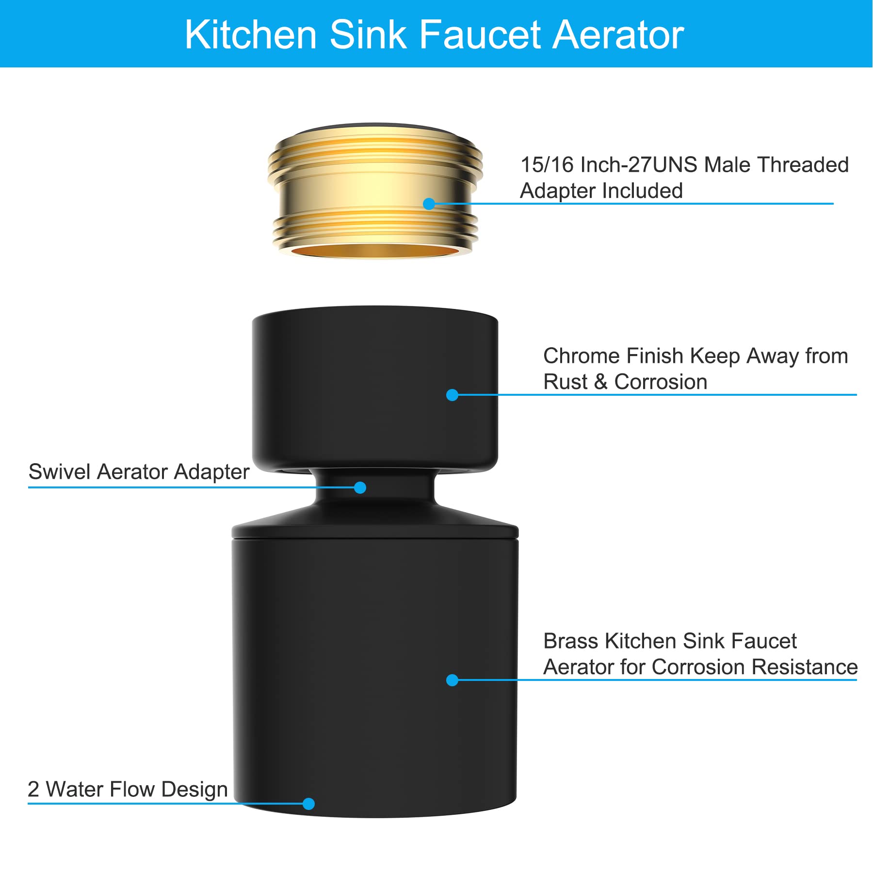 Hibbent NSF/ANSI/CAN 61 Certified Faucet Aerator, 360 Degree Swivel Kitchen Sink Aerator, CUPC Certification Dual-function Sprayer Faucet Replacement Part 55/64 Inch Female Thread - Matte Black