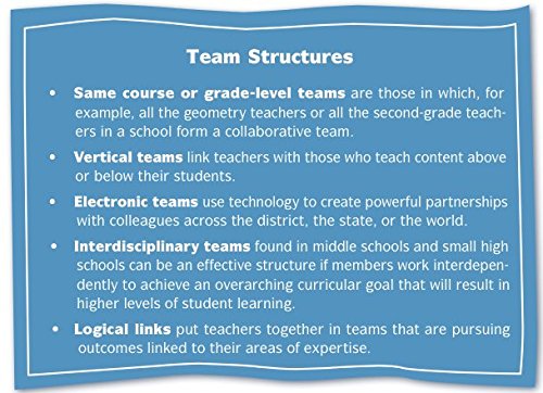 Learning by Doing: A Handbook for Professional Communities at Work - a practical guide for PLC teams and leadership