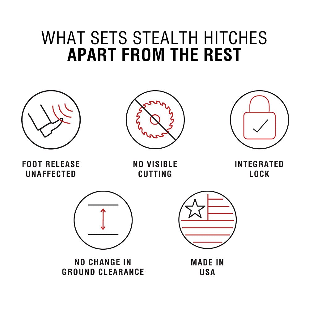Stealth Hitches Receiver Hitch Rack Package - Compatible with 2017-2025 Tesla Model 3 - The Hitch Made to be Hidden
