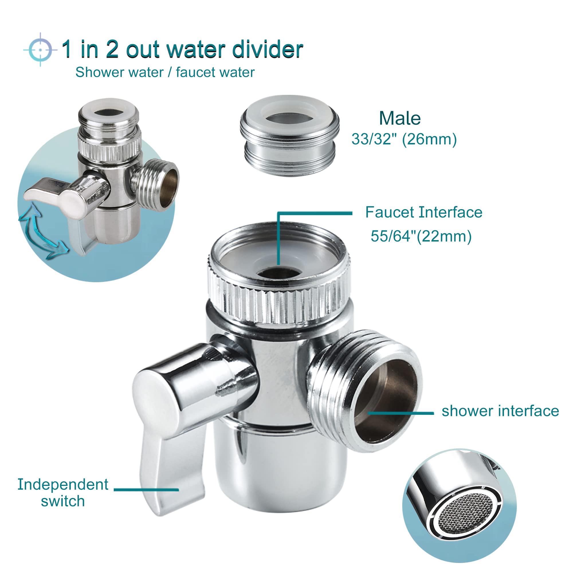 Sink Hose Sprayer Attachment for Faucet,Shower Head Sink Hose Attachment for Pets Dog Rinse, Hair Washing Rooms, Kitchens, Bathrooms, Laundry Rooms
