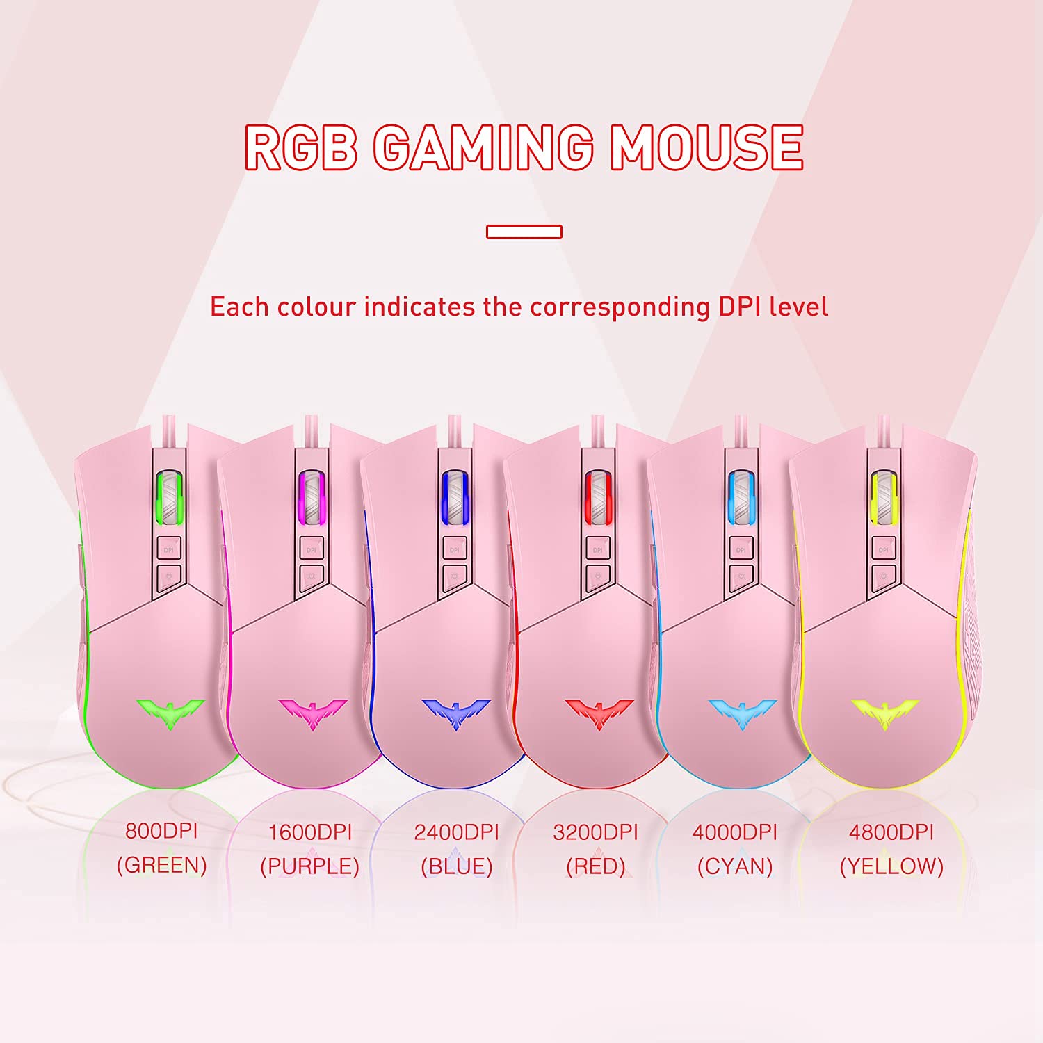 Havit Mechanical Keyboard and Mouse Combo RGB Gaming 104 Keys Blue Switches Wired USB Keyboards with Detachable Wrist Rest, Programmable Gaming Mouse for PC Gamer Computer Desktop (Pink) (Renewed)