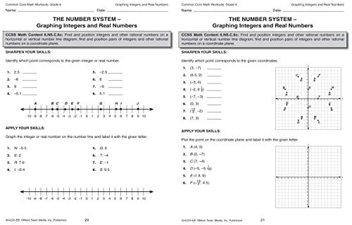 Mark Twain Common Core Math Workouts Resource Book, Grade 6, Ages 11 - 12, 64 Pages