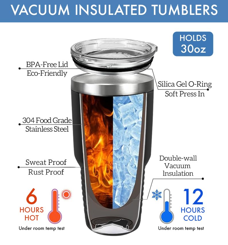 Polar Camel Customized Socce Tumbler 30 oz with Straw, Personalized Insulated Coffee Tumbler Engraved in USA - Soccer Coach Gift, Football Dad Gift (Black w/out ring)