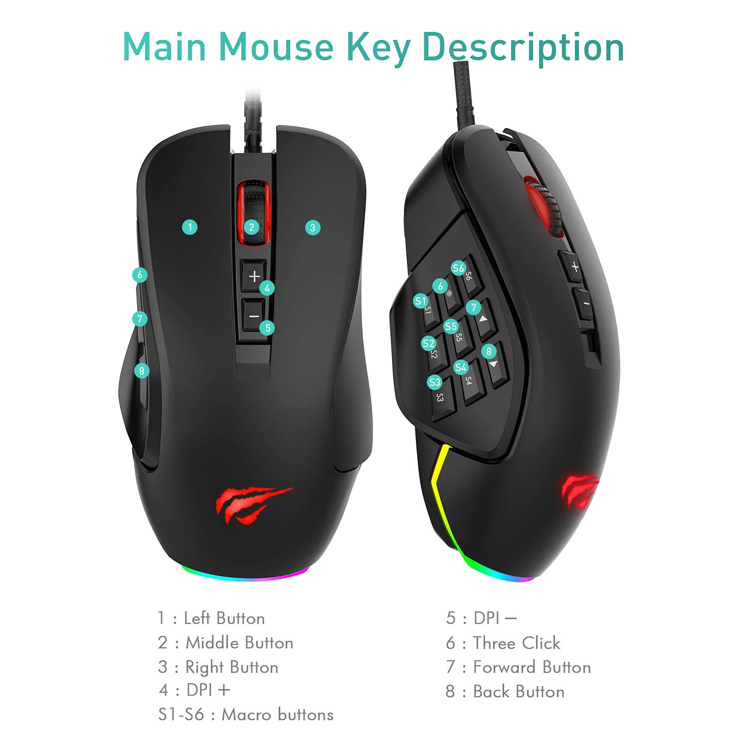 Havit Gaming Mouse Computer Ergonomic Wired Mice with 14 Programmable Buttons Interchangeable Side Plates (8 Buttons/ 8+6 Side Buttons), 2 Replaceable Right Plates for Laptop PC Gamer (Renewed)