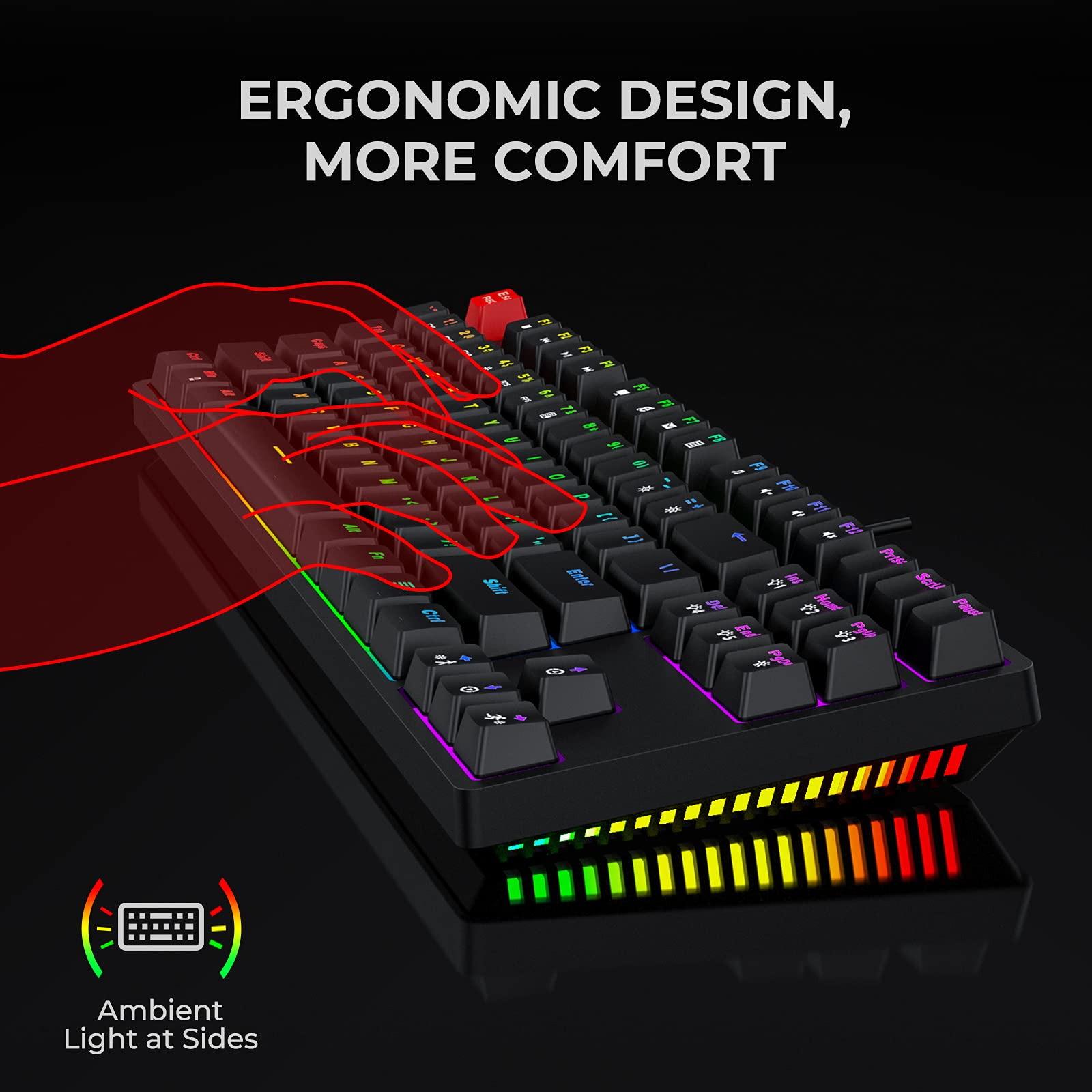 havit Mechanical Keyboard, TKL Mechanical Gaming Keyboard Wired LED Rainbow Backlit Keyboards Red Switches 80% 87 Keys Compact for PC Gaming Computer