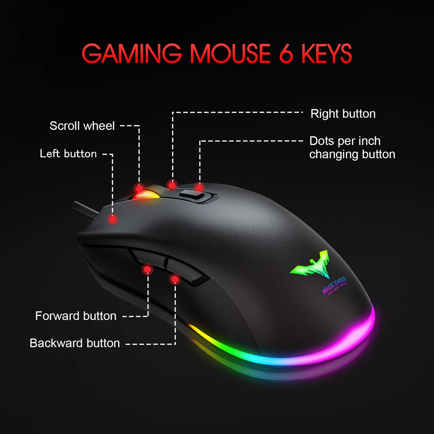 Havit Mechanical Keyboard and Mouse Combo Wired 89 Keys Backlit Gaming Keyboard Red Switch, 4800 D P I Mouse with 6 Button, Gaming Mouse Pad for PC Gamer Computer Laptop (Renewed)