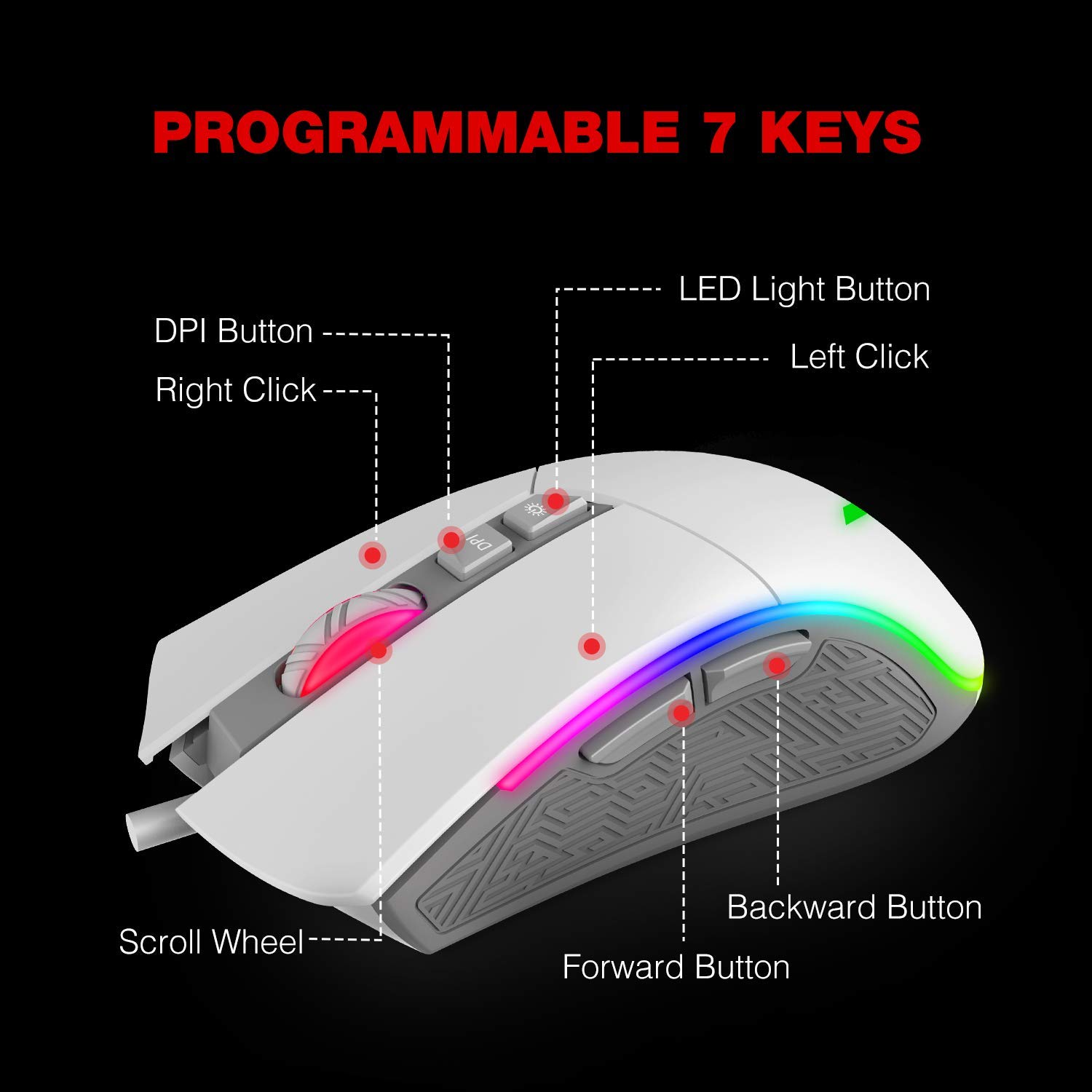 Havit Mechanical Keyboard and Mouse Combo RGB Gaming 104 Keys Blue Switches Wired USB Keyboards with Detachable Wrist Rest, Programmable Gaming Mouse for PC Gamer Computer Desktop (White) (Renewed)