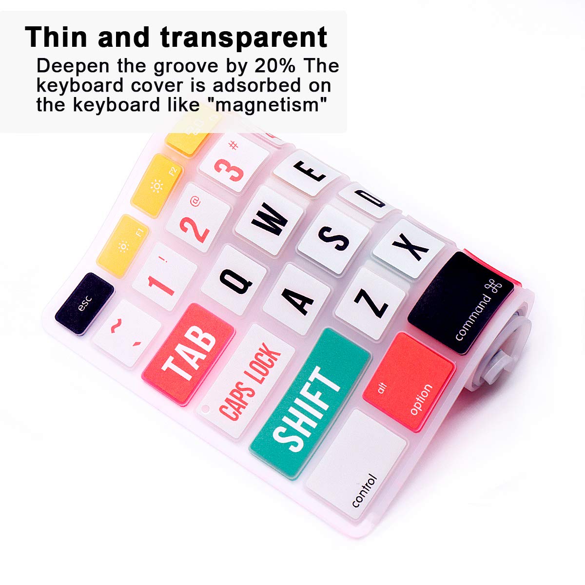 MMDW Ultra Thin Silicone Full Size Wireless Bluetooth Numeric Keyboard Cover Skin for iMac Magic Keyboard with Numeric Keypad MQ052LL/A A1843 2017 2018 Release US Layout(Creative Characters)
