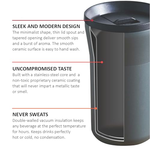KYOCERA 17 oz Ceramic Coated Tumbler with Lid - Cream White