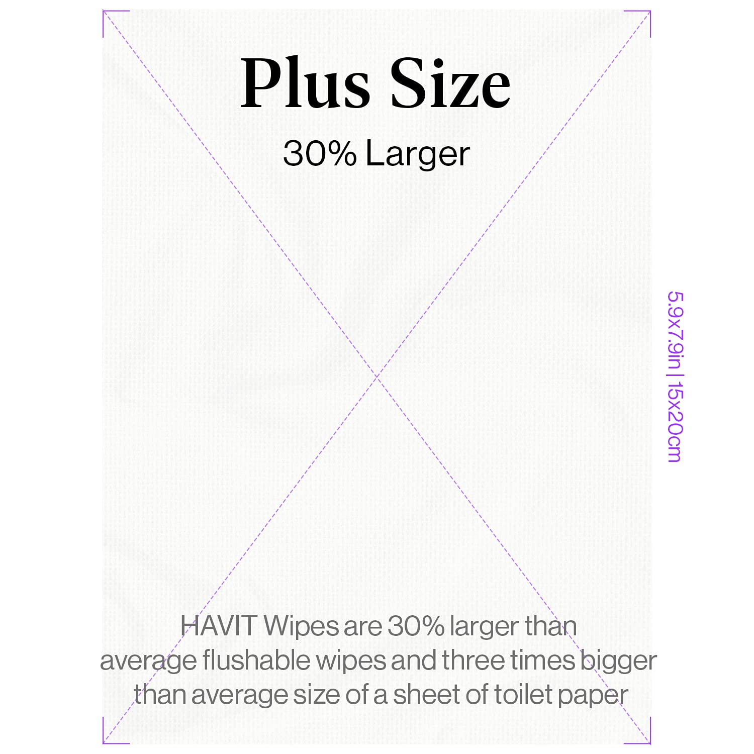 HAVIT Signature Edition Flushable Wipes for Women, Plant-Based Cloth with Natural Pulp, Plantago Asiatica Extracts, 360 Coutns (60 Cloth of 6 Packs)