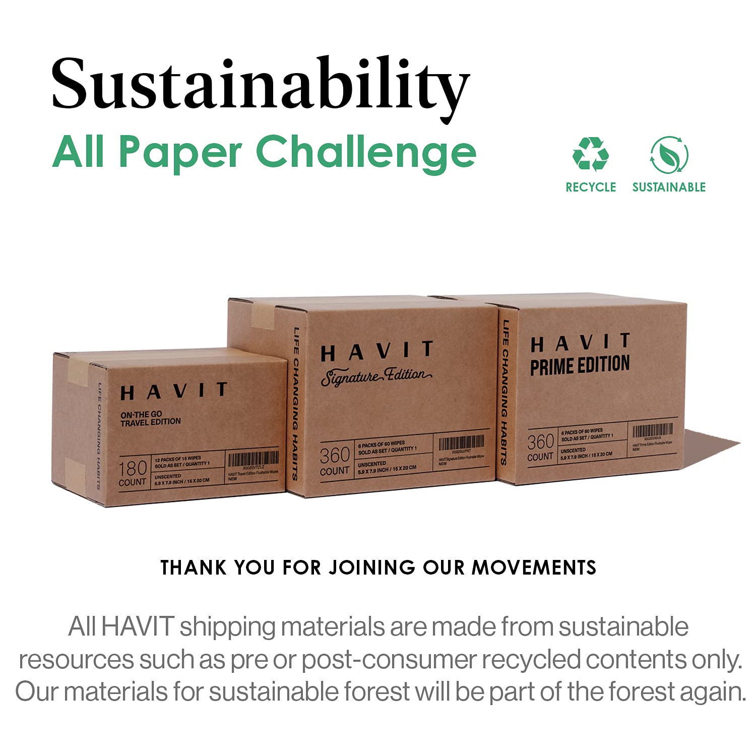 HAVIT Signature Edition Flushable Wipes for Women, Plant-Based Cloth with Natural Pulp, Plantago Asiatica Extracts, 360 Coutns (60 Cloth of 6 Packs)