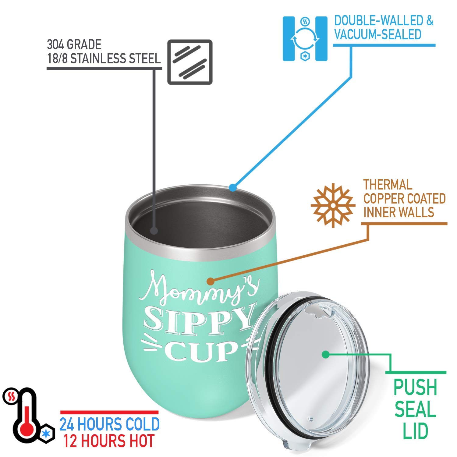 Mommy's Sippy Cup on 12 oz Seafoam Stainless Steel Gift Travel Wine Tumbler