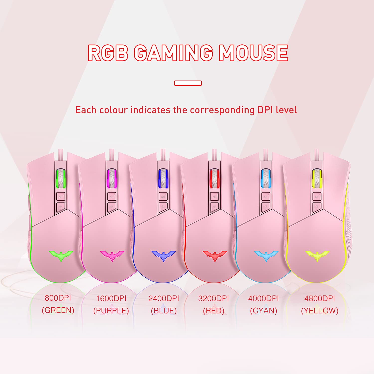 havit RGB Gaming Mouse Wired Programmable Ergonomic USB Mice 4800 Dots Per Inch 7 Buttons & 7 Color Backlit for Laptop PC Gamer Computer Desktop (Pink)