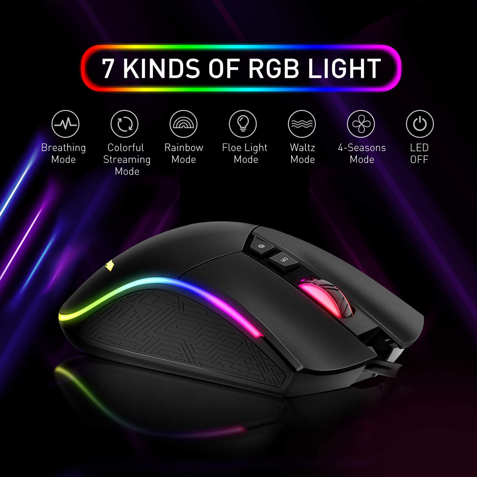 havit Havit Mechanical Gaming Keyboard and Mouse Combo Blue Switch 104 Keys Rainbow Backlit Keyboards, 4800 Dots Per Inch 7 Button Mouse Wired for PC Gamer Computer Laptop (Black) (Renewed)