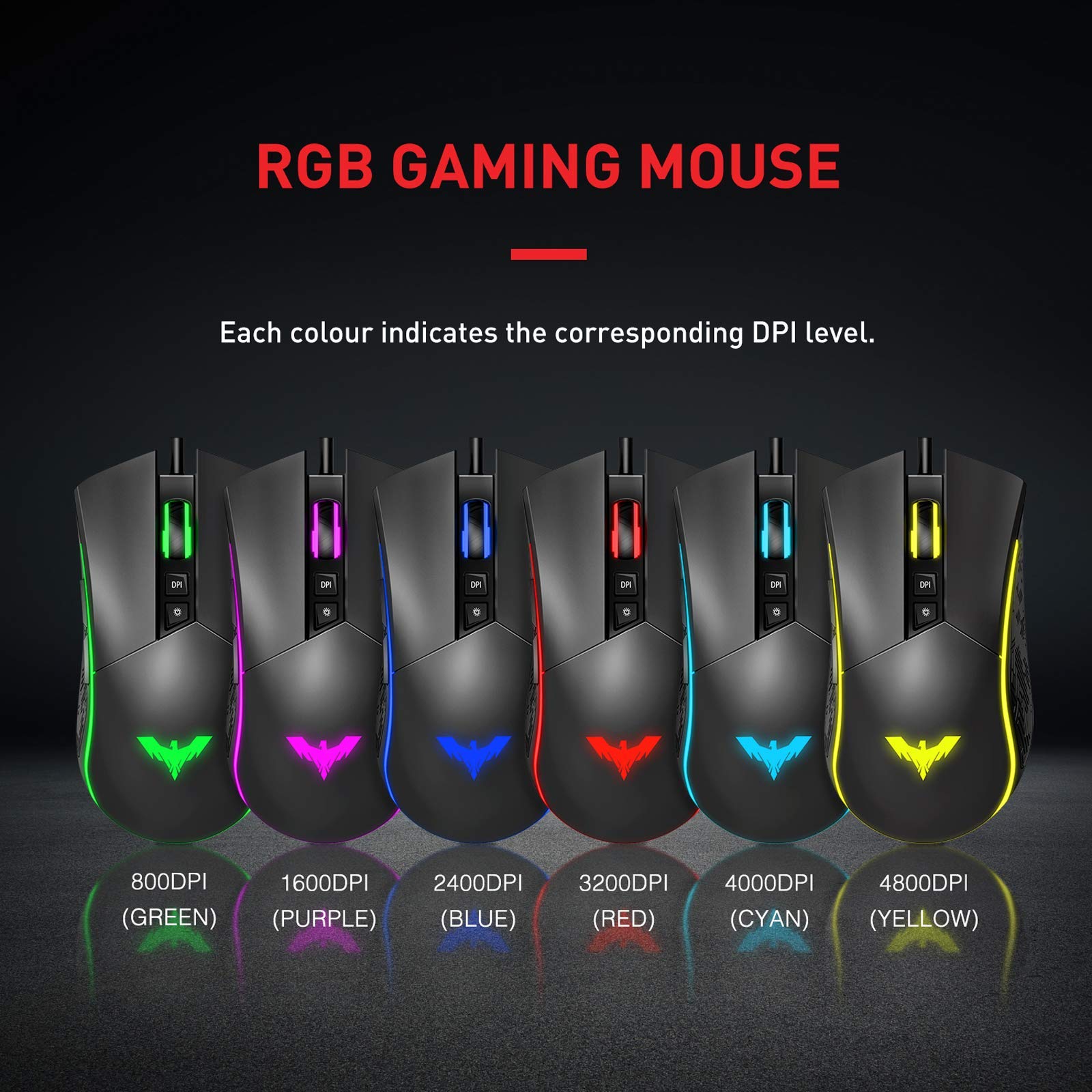 havit Havit Mechanical Gaming Keyboard and Mouse Combo Blue Switch 104 Keys Rainbow Backlit Keyboards, 4800 Dots Per Inch 7 Button Mouse Wired for PC Gamer Computer Laptop (Black) (Renewed)