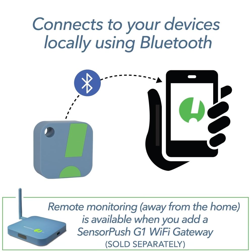 SensorPush HT.w Smart Temperature Sensor & Humidity Sensor - Bluetooth Thermometer and Hygrometer with App Monitoring - Water Resistant Temperature and Humidity Monitor for RV, Humidor, Fridge & More