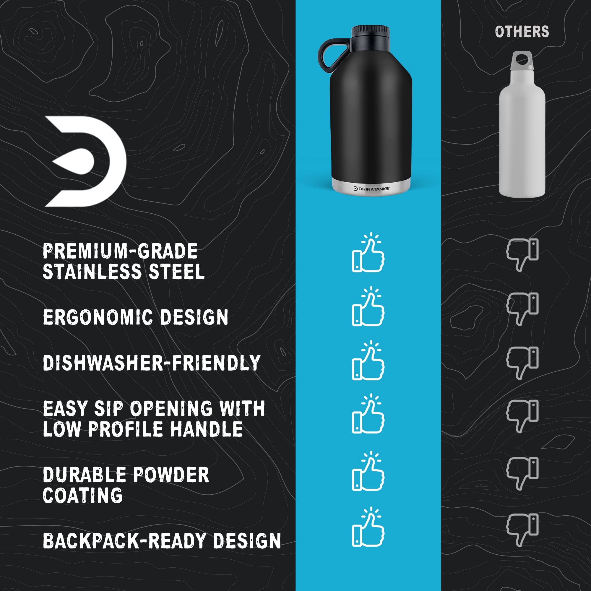 DrinkTanks - DrinkTanks Session Growler, Passivated Stainless Steel Growlers for Beer, Leakproof and Vacuum Insulated Beverage Tumbler, Soda, Wine, or Coffee Tumbler with Handle, 64 Oz, Obsidian