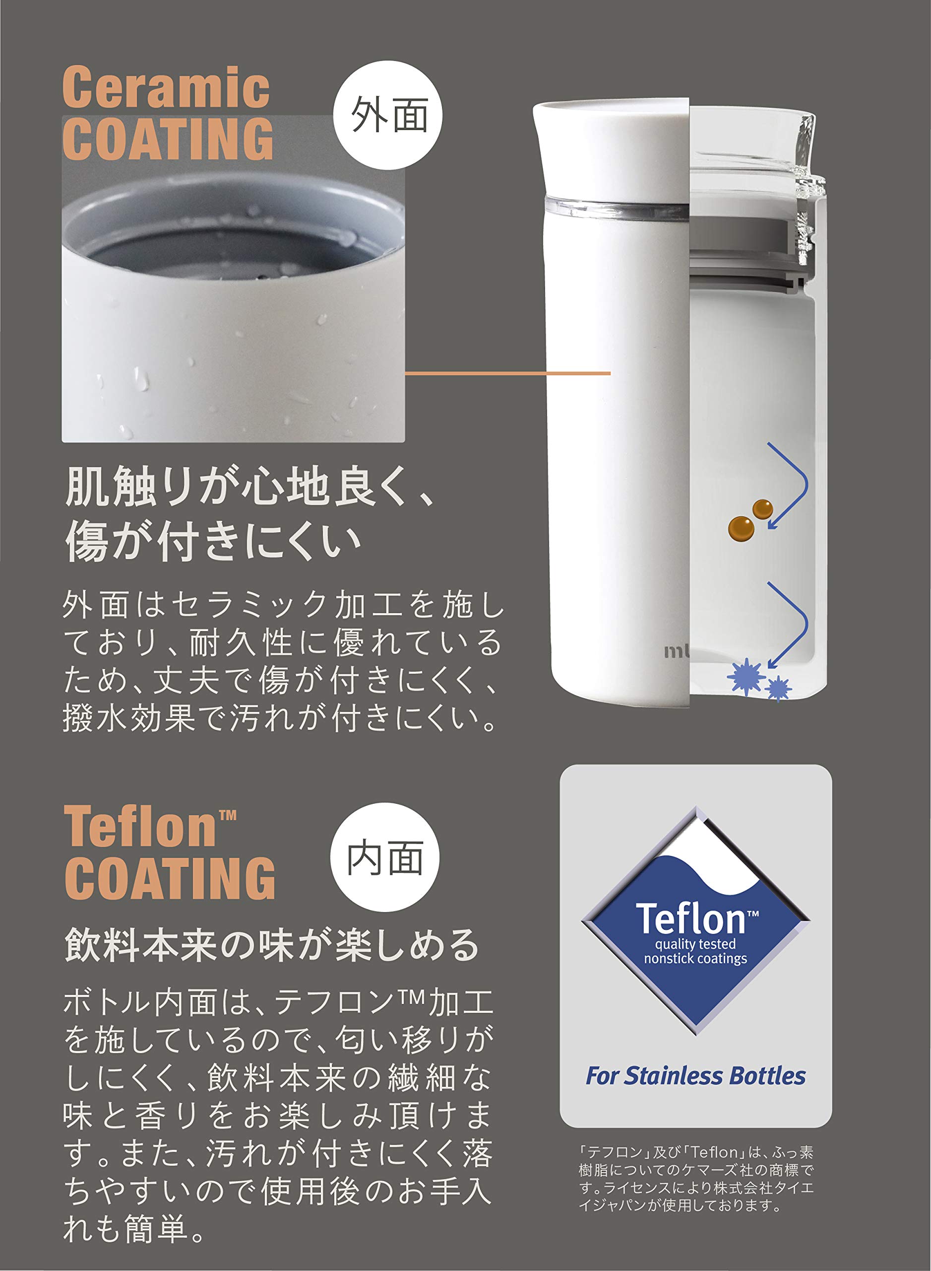 シービージャパン(CB JAPAN) CBJAPAN Mlte Water Bottle, Gray, Dishwasher Safe, 11.8 fl oz (350 ml), Direct Drinking, Stainless Steel, Vacuum Insulated, EL Bottle