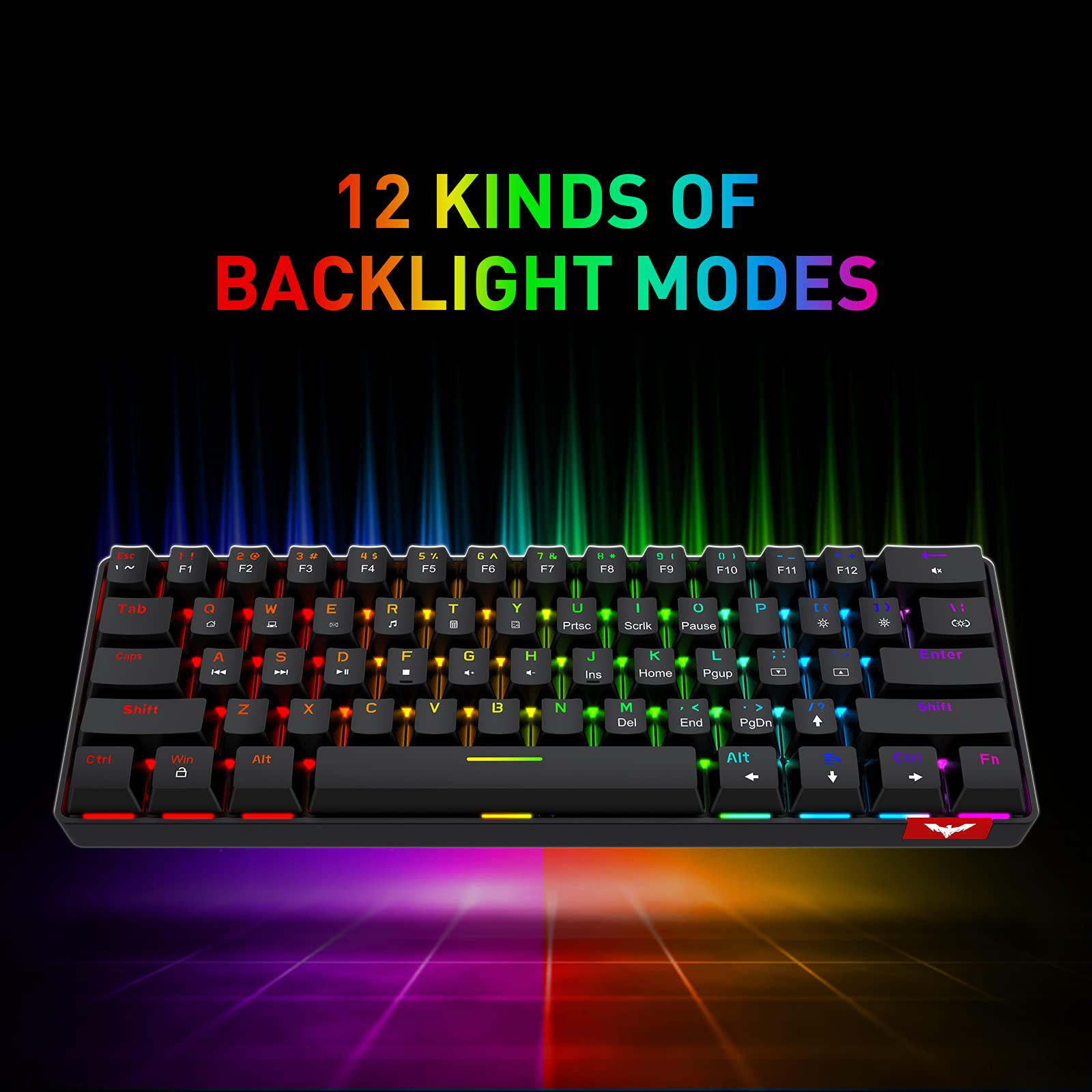 Havit 60% Mechanical Keyboard Mouse Combo, Wired 61 Keys Gaming Keyboard LED Backlit Compact Keyboard with Red Switches & 4800 DPI Programmable Gaming Mouse for Windows PC Laptop Gamers