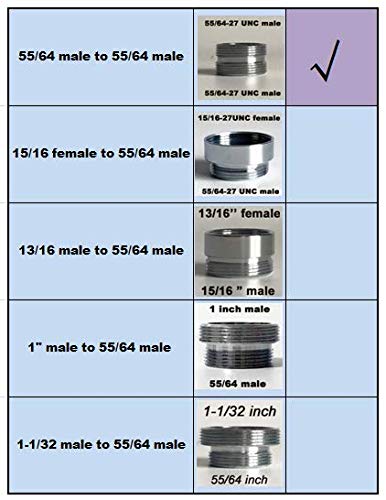 MISSMIN 55/64 Male to Male faucet adapter
