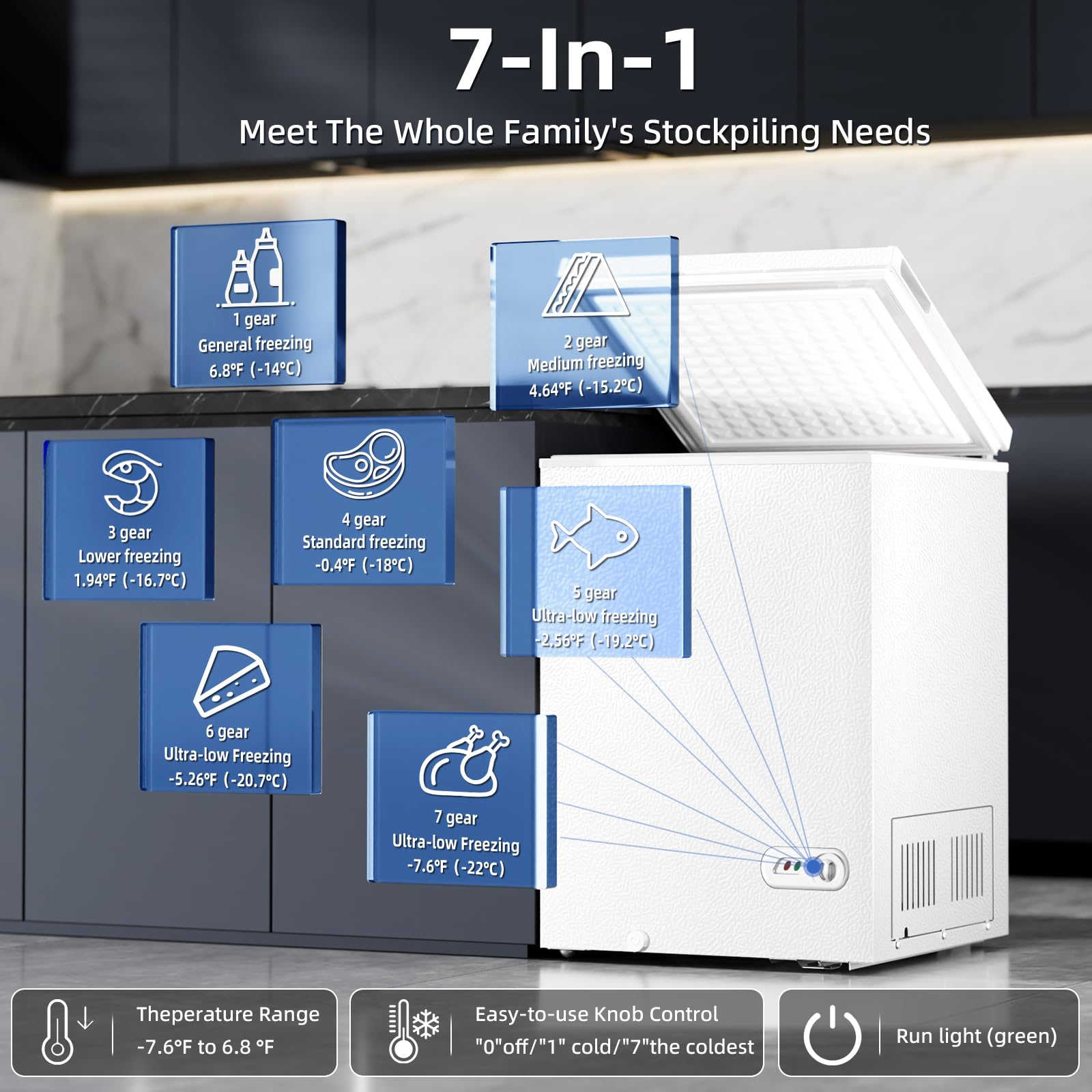 Antarctic Star 3.5 Cu.ft Chest Freezer 6.8℉to -4℉with Removable Basket Free Standing Top open Door Compact Freezer with Adjustable Temperature Defrost Water Drain/Power Saving White