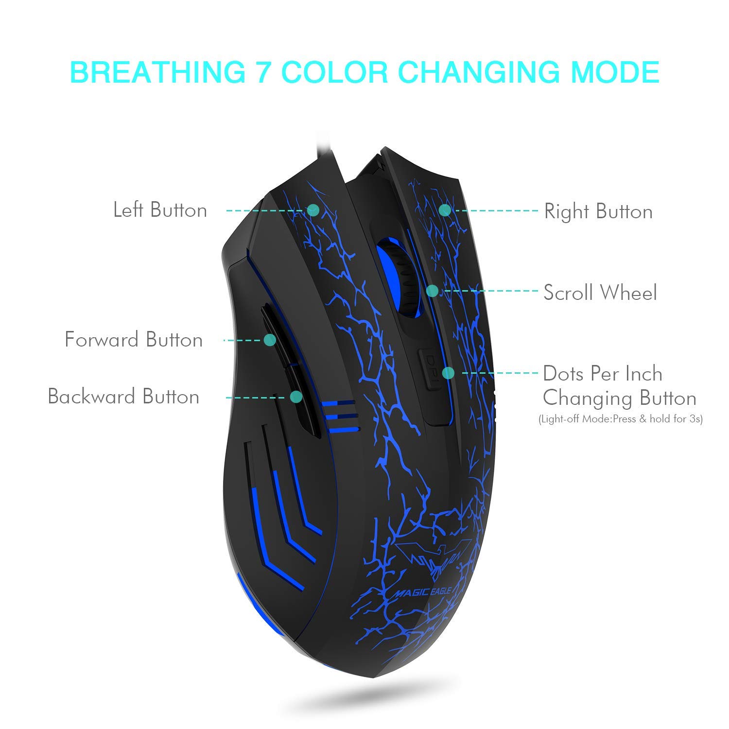 HAVIT Gaming Keyboard Mouse Headset & Mouse Pad Kit, Rainbow LED Backlit Wired, Over Ear Headphone with Mic for PC, Computer, Xbox ONE & PS4, Tablet, Mobile Phones (Renewed)