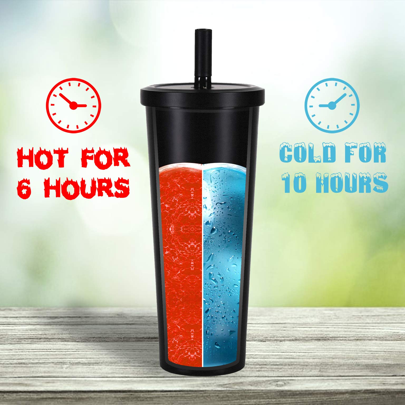 Bumbler 24oz Large Reusable Portable Eco-Friendly Tumbler | Drinking Cup with Wide Soft Tip Straw, Aesthetic Leak-Proof Lid β for Boba Tea, Smoothies, Iced Coffee, Hot or Cold Drinks β Fresh Mint