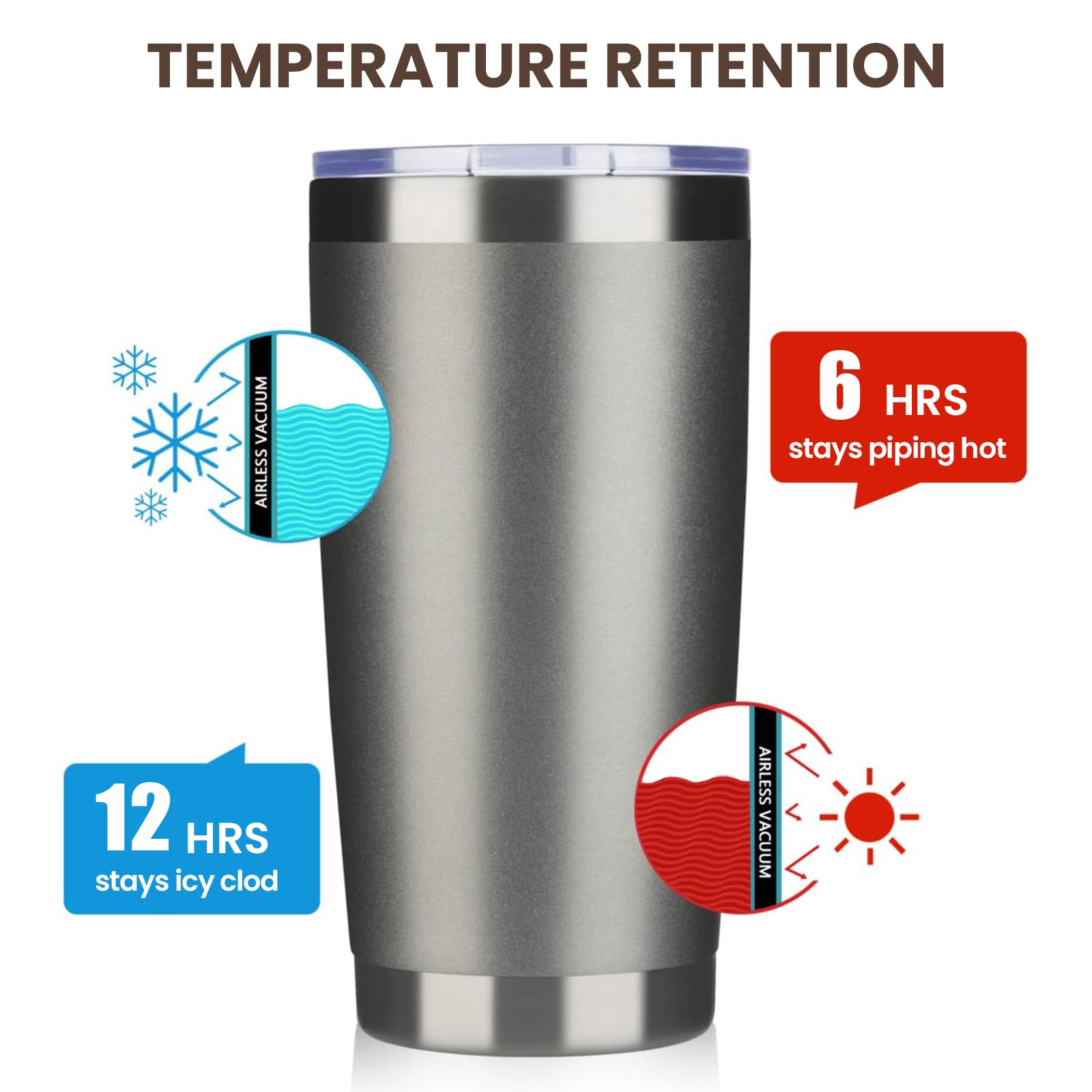 MEWAY 20oz Tumbler Cup Double Wall Vacuum Insulated Travel Mug Bulk, Stainless Steel Tumblers with Lid and Straw, Durable Powder Coated Coffee Cups for Cold & Hot Drinks (Cold Grey, 1)