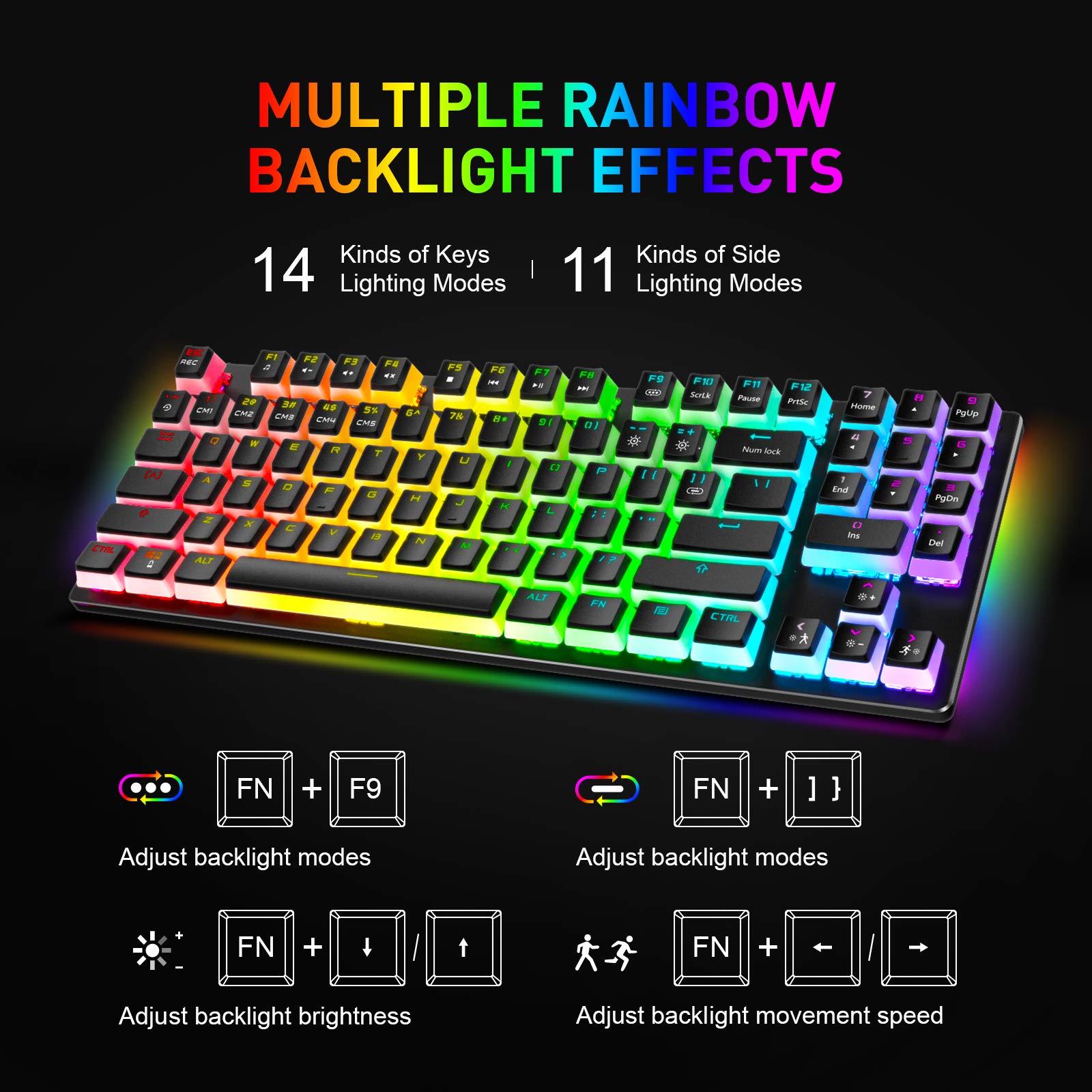 havit Mechanical Gaming Keyboard with RGB Lighting, PBT Pudding Keycaps Tenkeyless TKL Wired Mechanical Keyboard Blue Switches for Windows PC/MAC Games